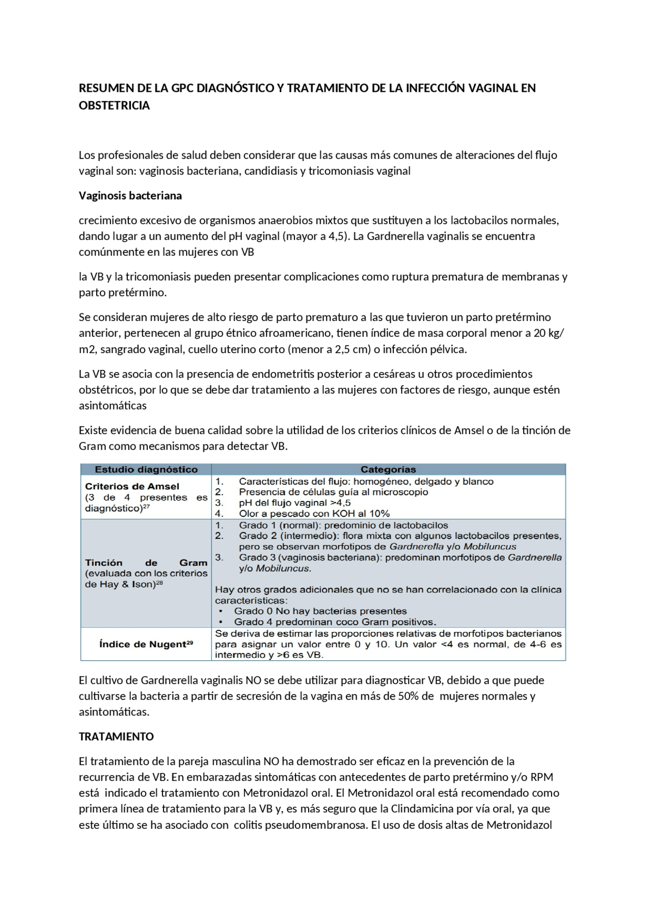 Infeccion vaginal gpc - Docsity