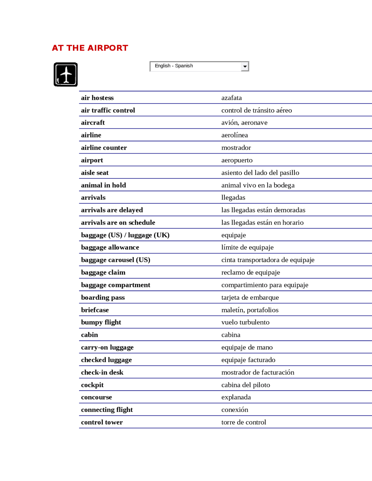 Vocabulary to be used at the airport - Docsity