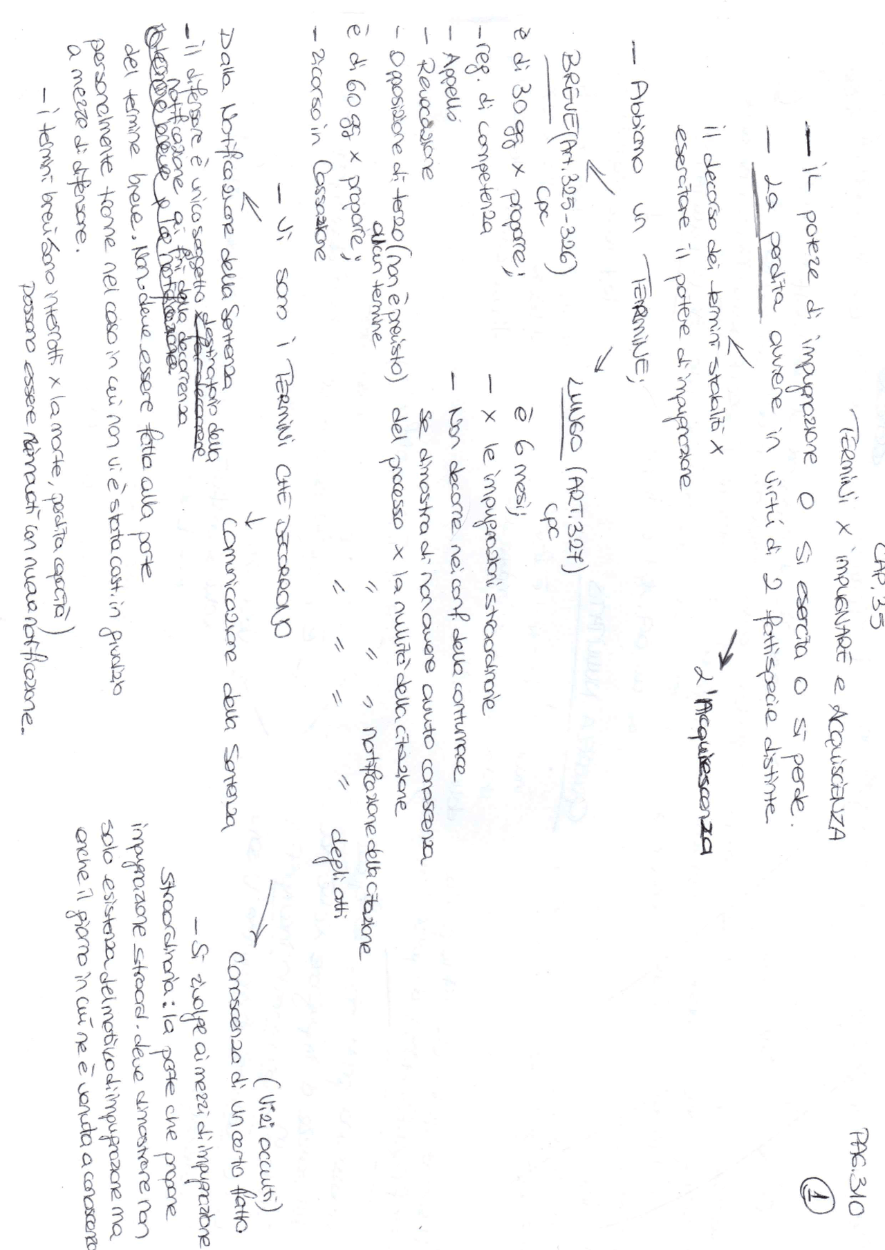 Diritto Processuale Civile Docsity