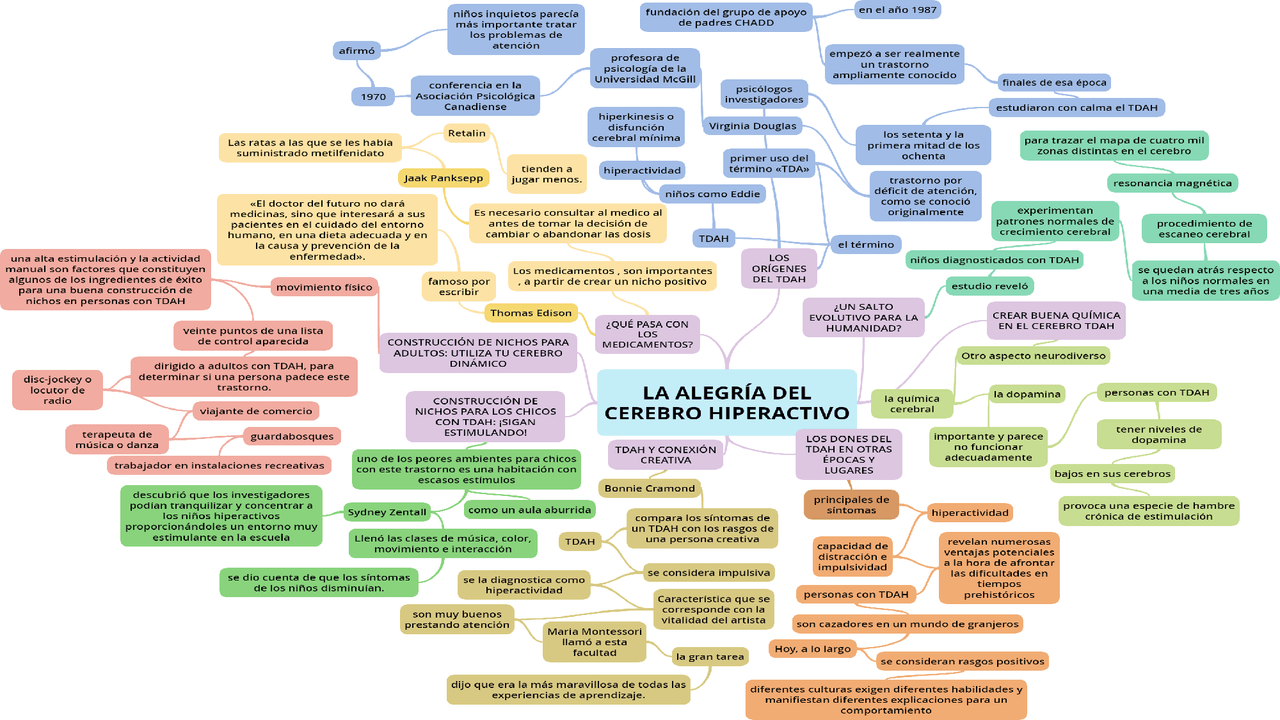 El poder de la neurodiversidad - Docsity