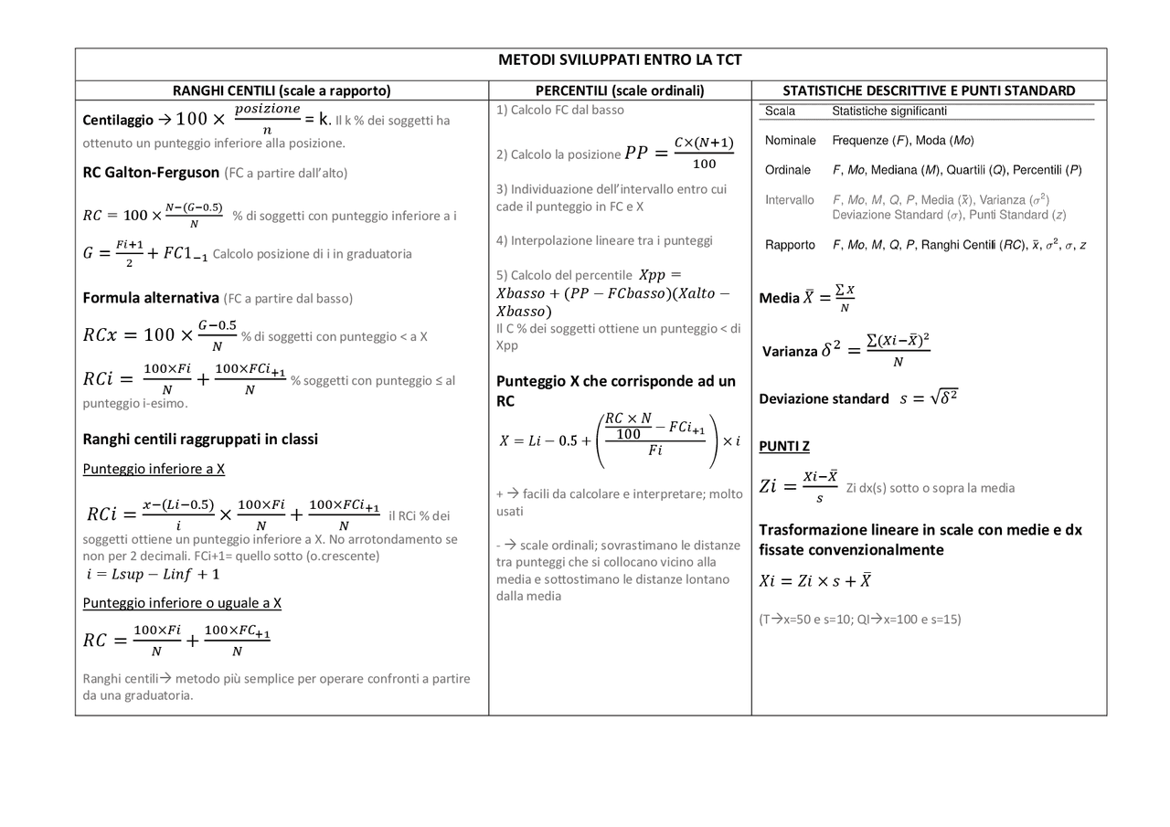 Formulario Di Test Di Personalità Unipd Docsity