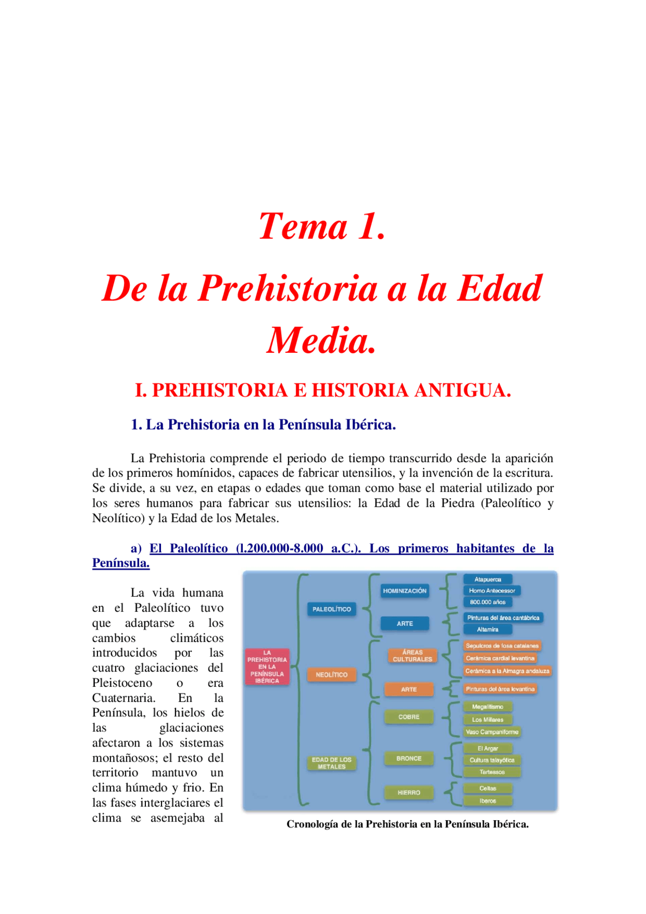 Tema 1 historia bachiller - Docsity