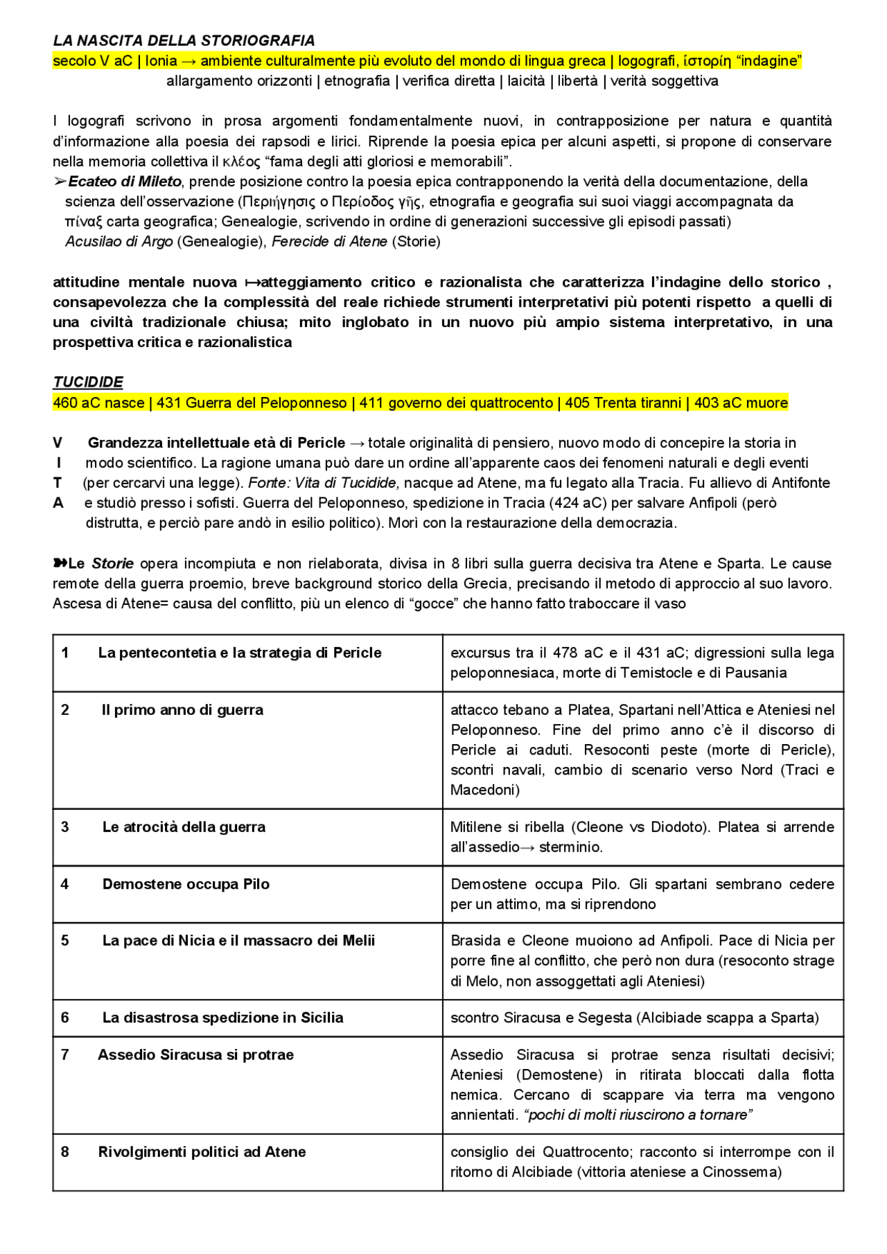 Riassunto letteratura greca, dalla storiografia alla seconda sofistica - Docsity