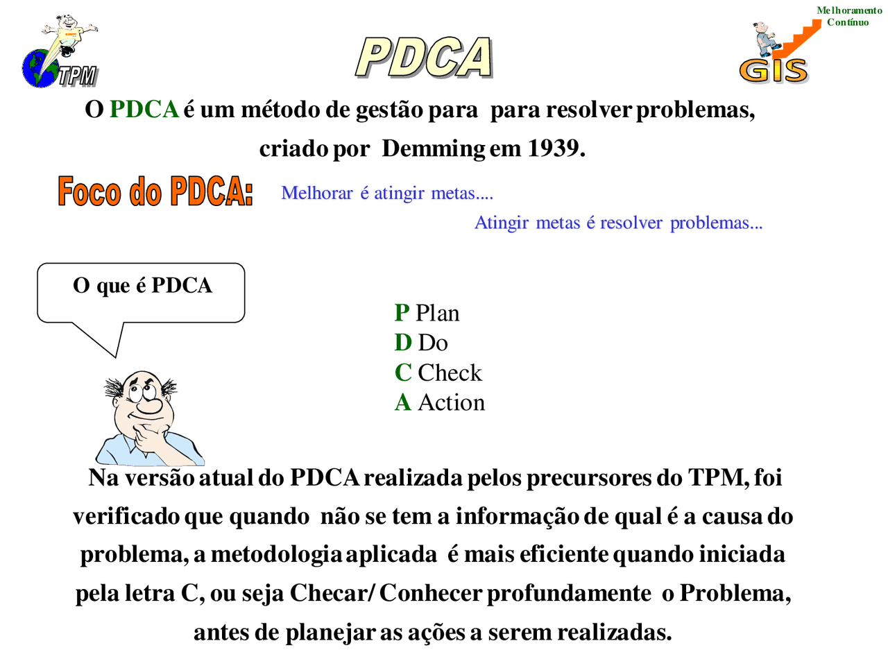 PDCA - apostila explicativa sobre pdca | Manuais, Projetos, Pesquisas Gestão da Qualidade | Docsity