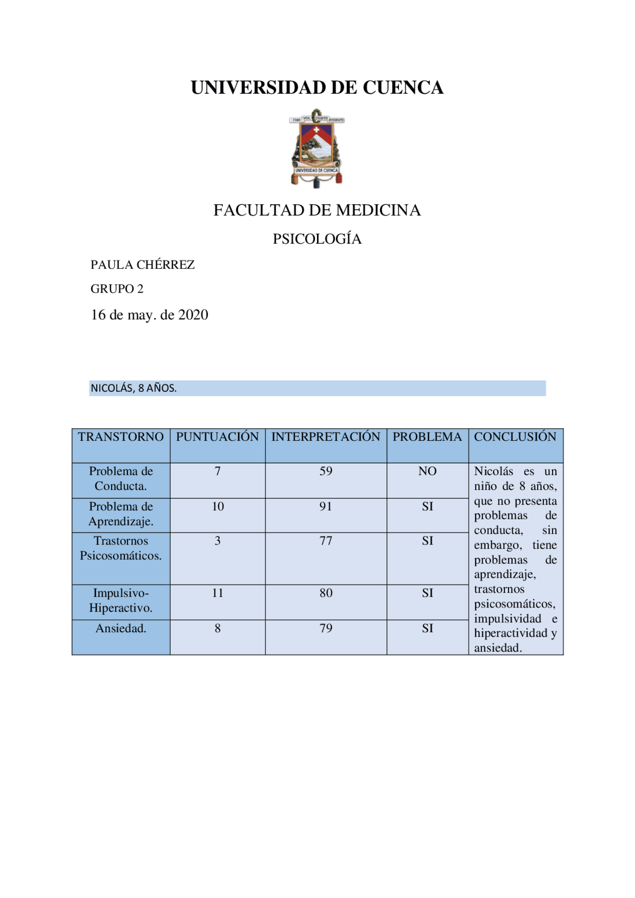 Test de Conners y su aplicacion - Docsity