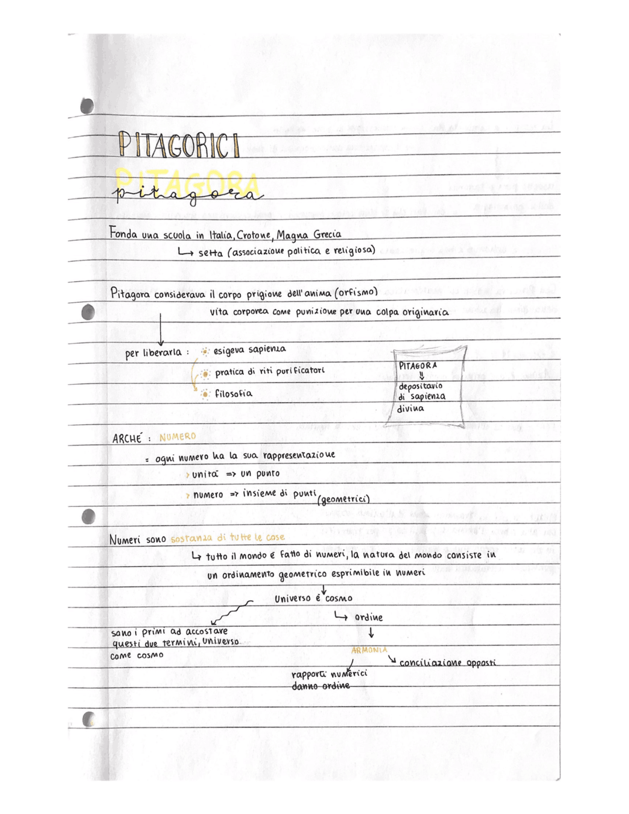Pitagorici Pitagora Docsity