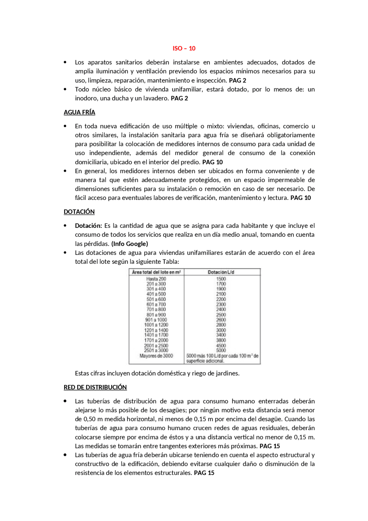 NORMA ISO 10 - Norma peruana - Docsity