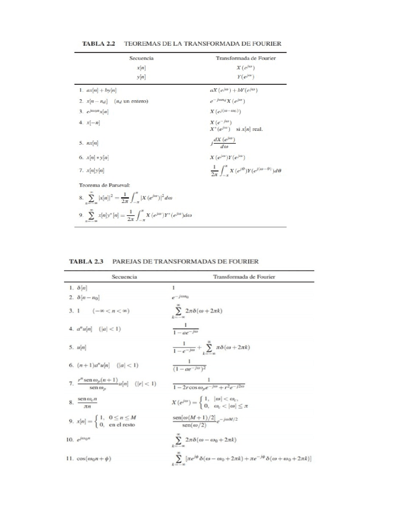 Formulas de curso de antenas - Docsity Formulas de curso de antenas - Docsity