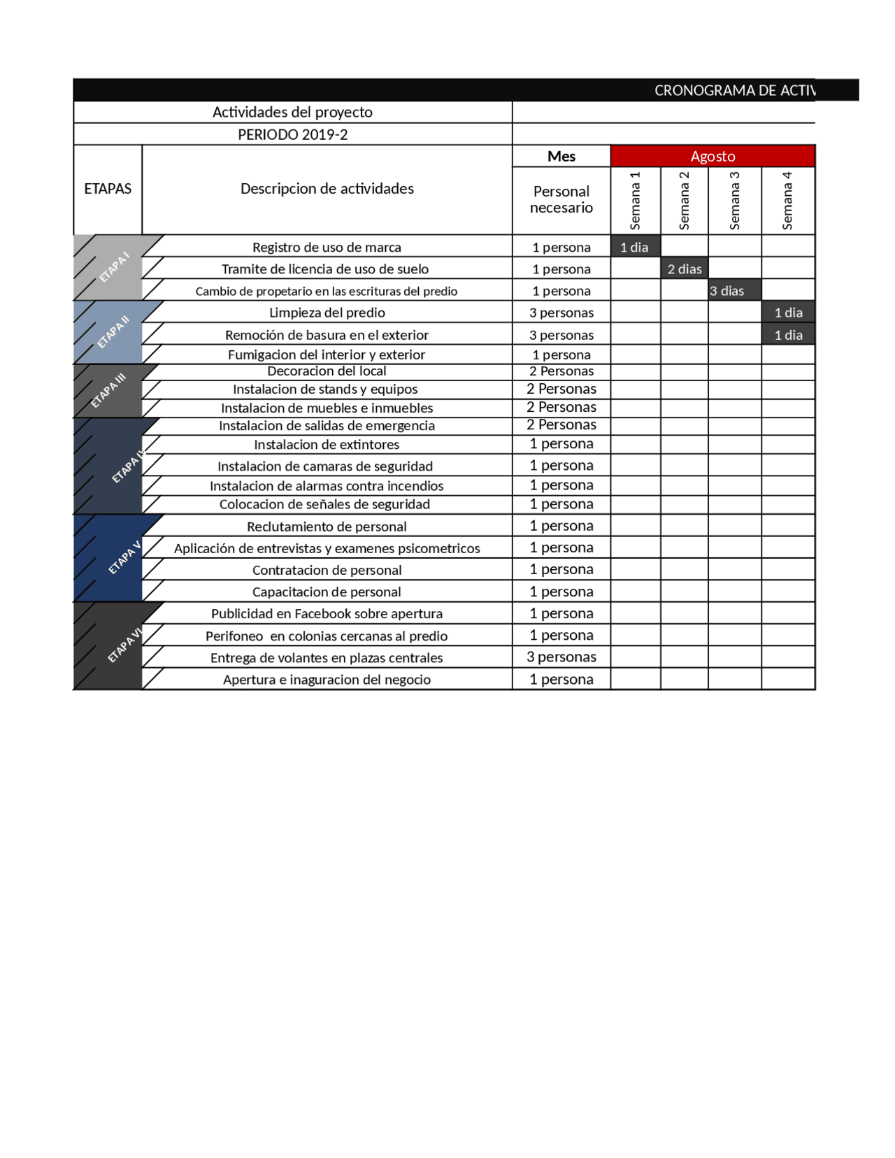 Cronograma de upbc del cuatrimestre 6 - Docsity