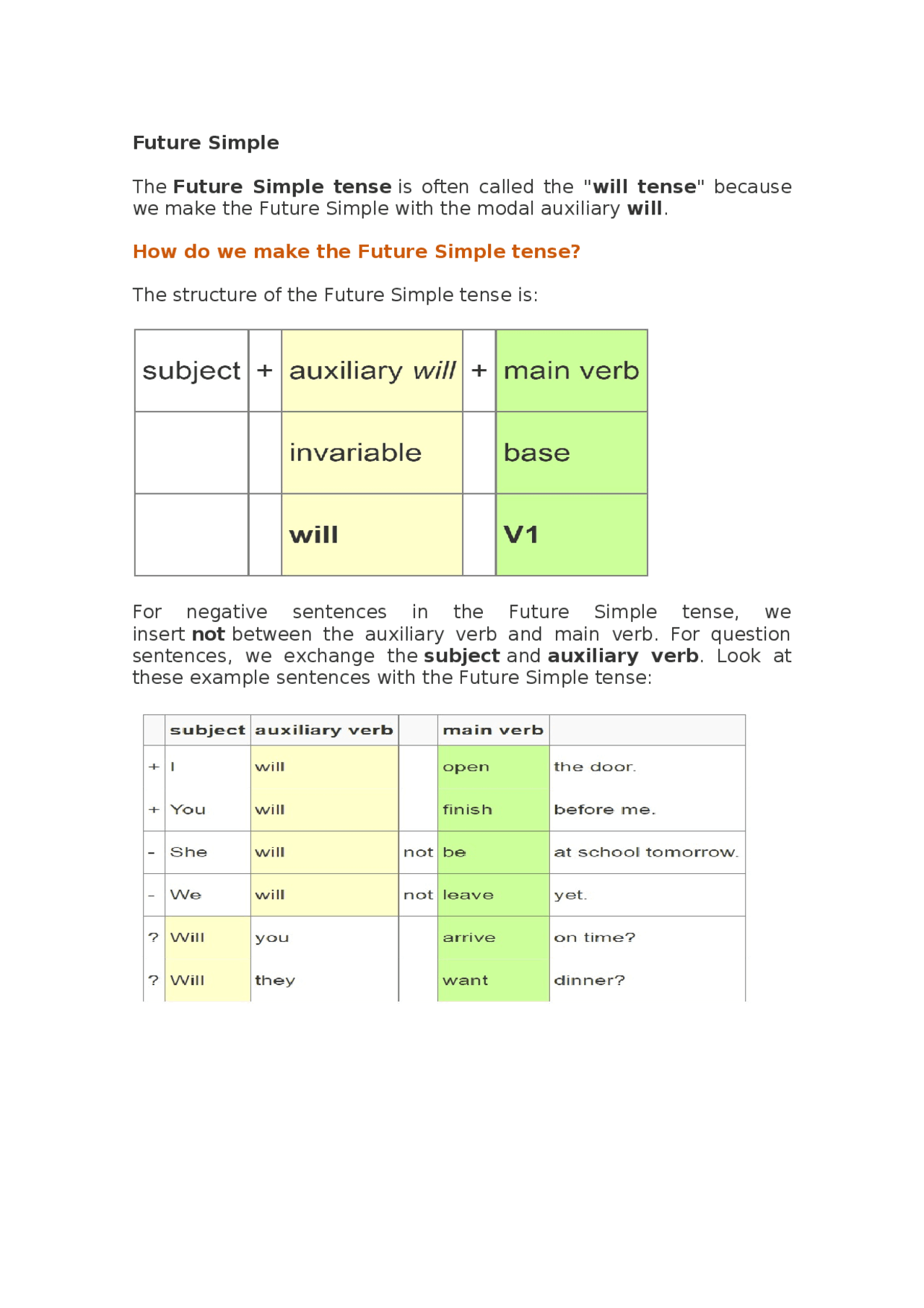 Futuro simple materia ingles - Docsity