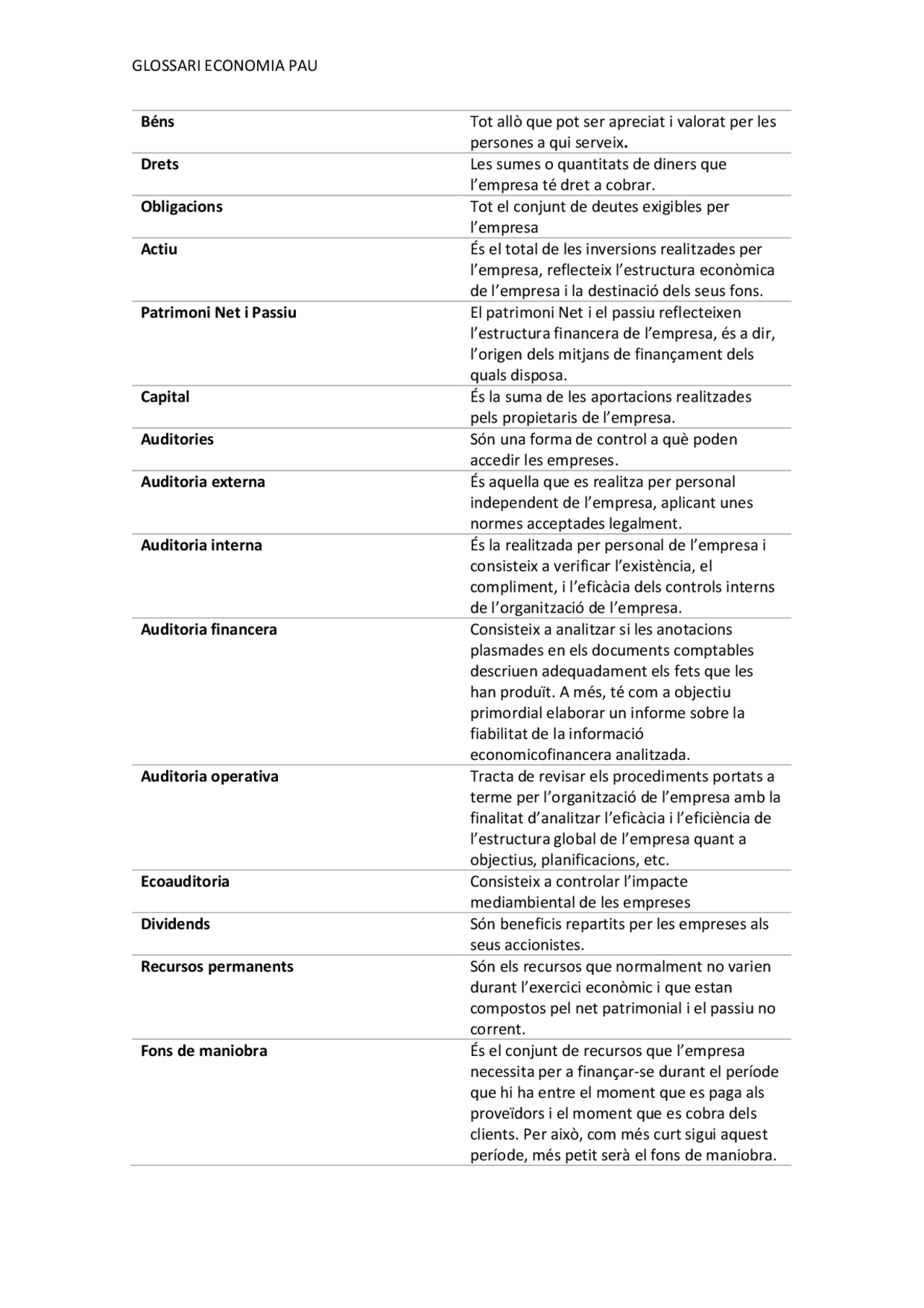 Glossari Economia Selectivitat Docsity