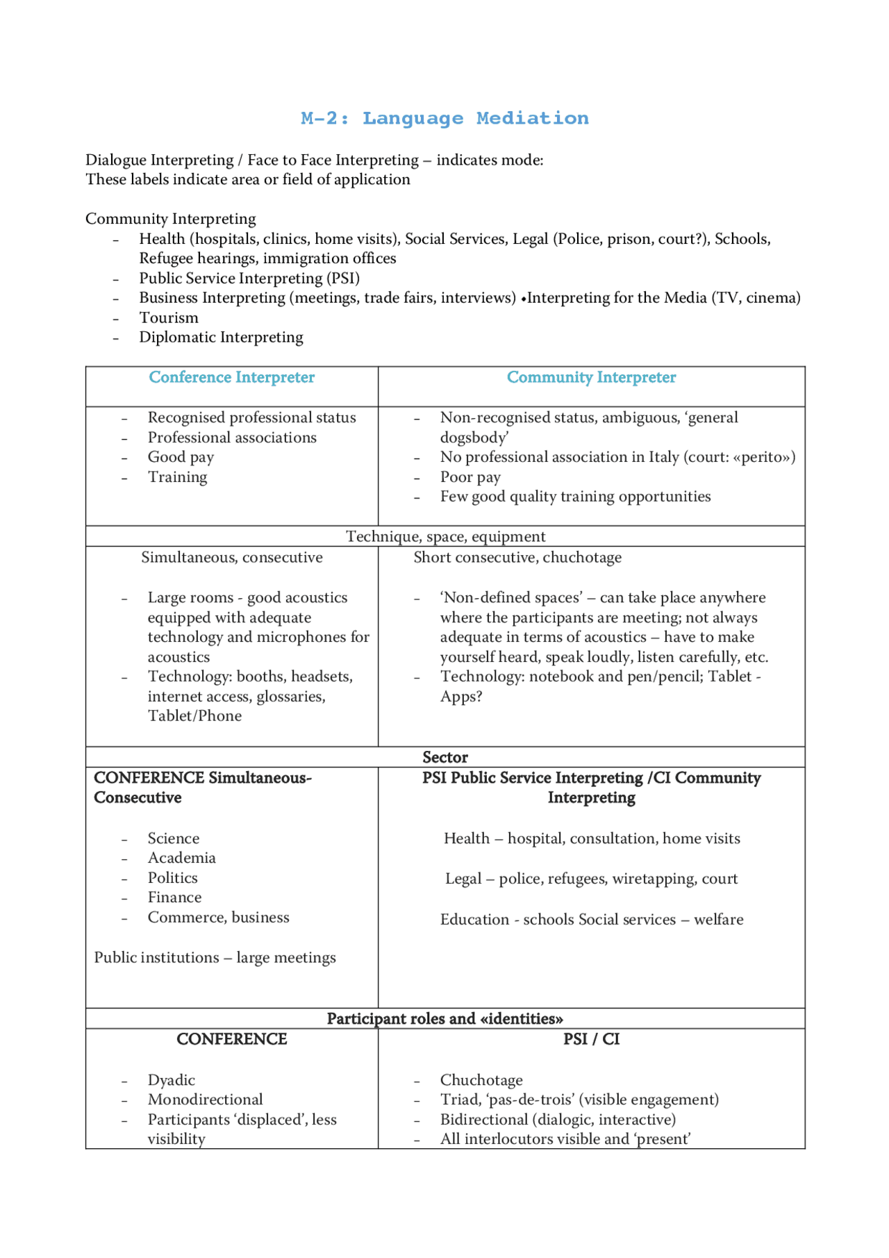 Modulo 2 Inglese 3 Docsity