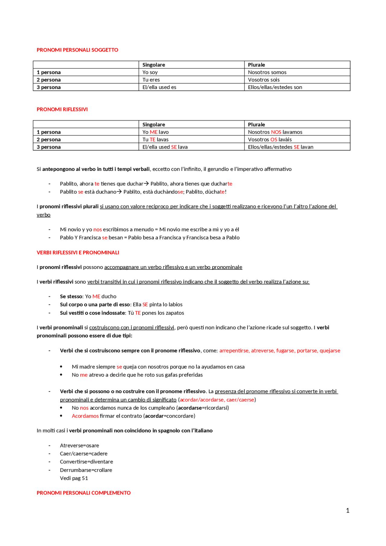 Pronomi soggetto, riflessivi e verbi riflessivi | Appunti di Spagnolo ...