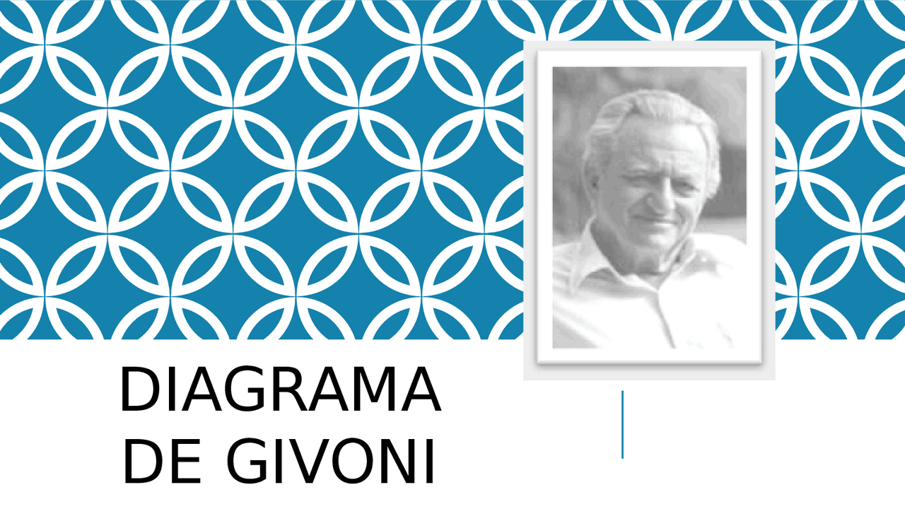 Diagrama de givoni - acondicionamiento ambiental - ARQUITECTURA - Docsity