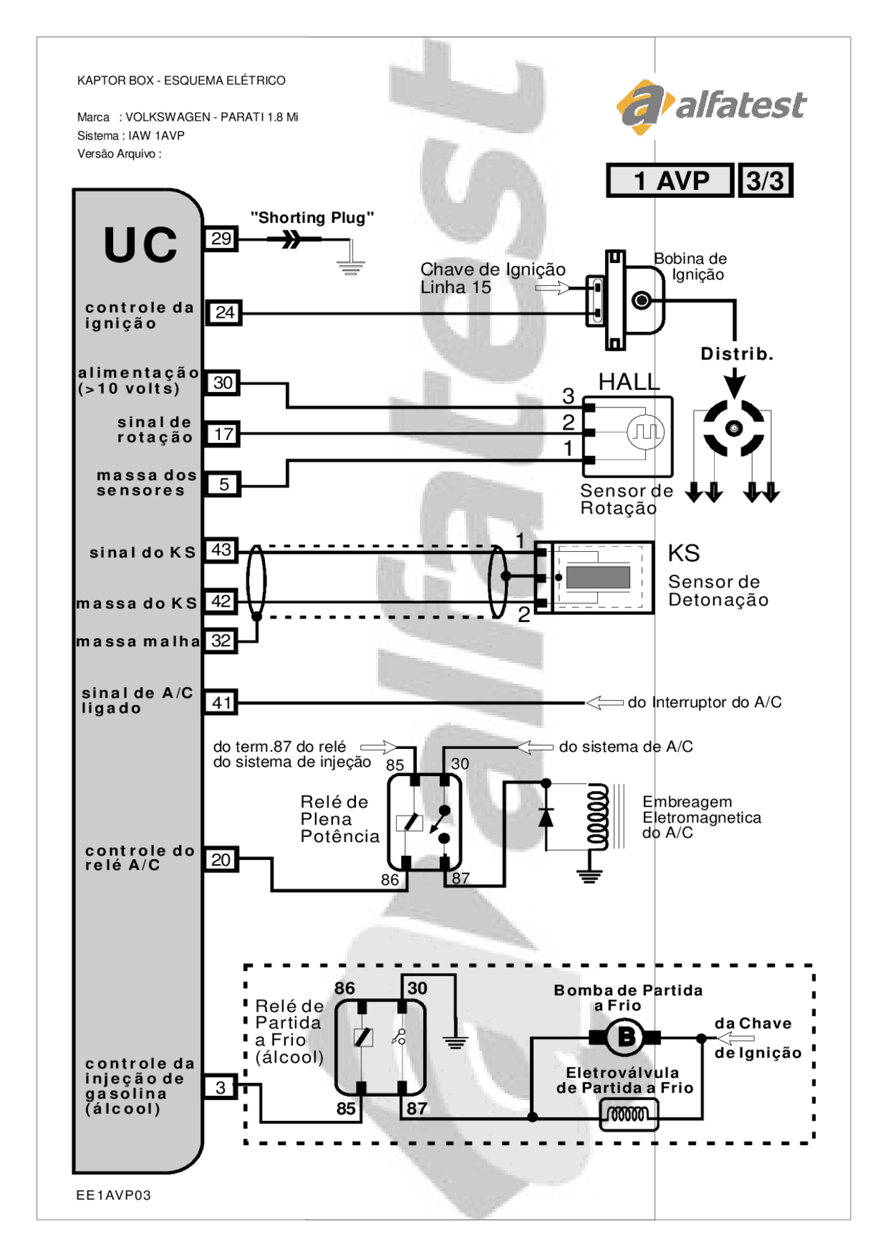 IAW 1AVP - Esquema de Injeção | Slides Física | Docsity