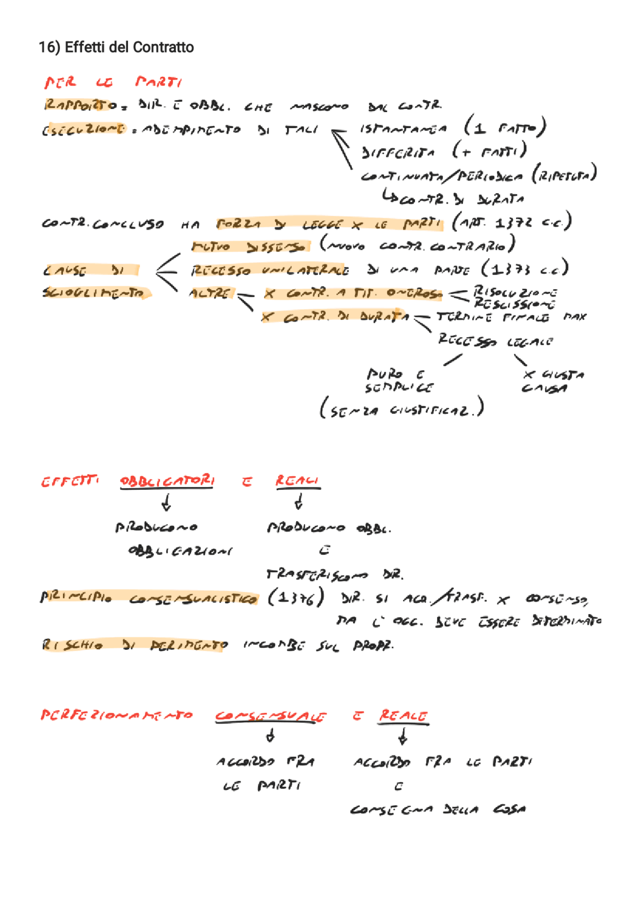 Schemi Di Diritto Privato 16 Docsity
