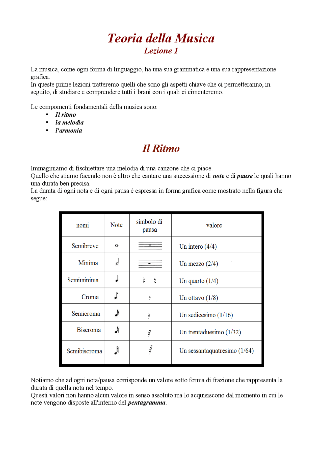 Teoria Musicale Per Iniziare Docsity