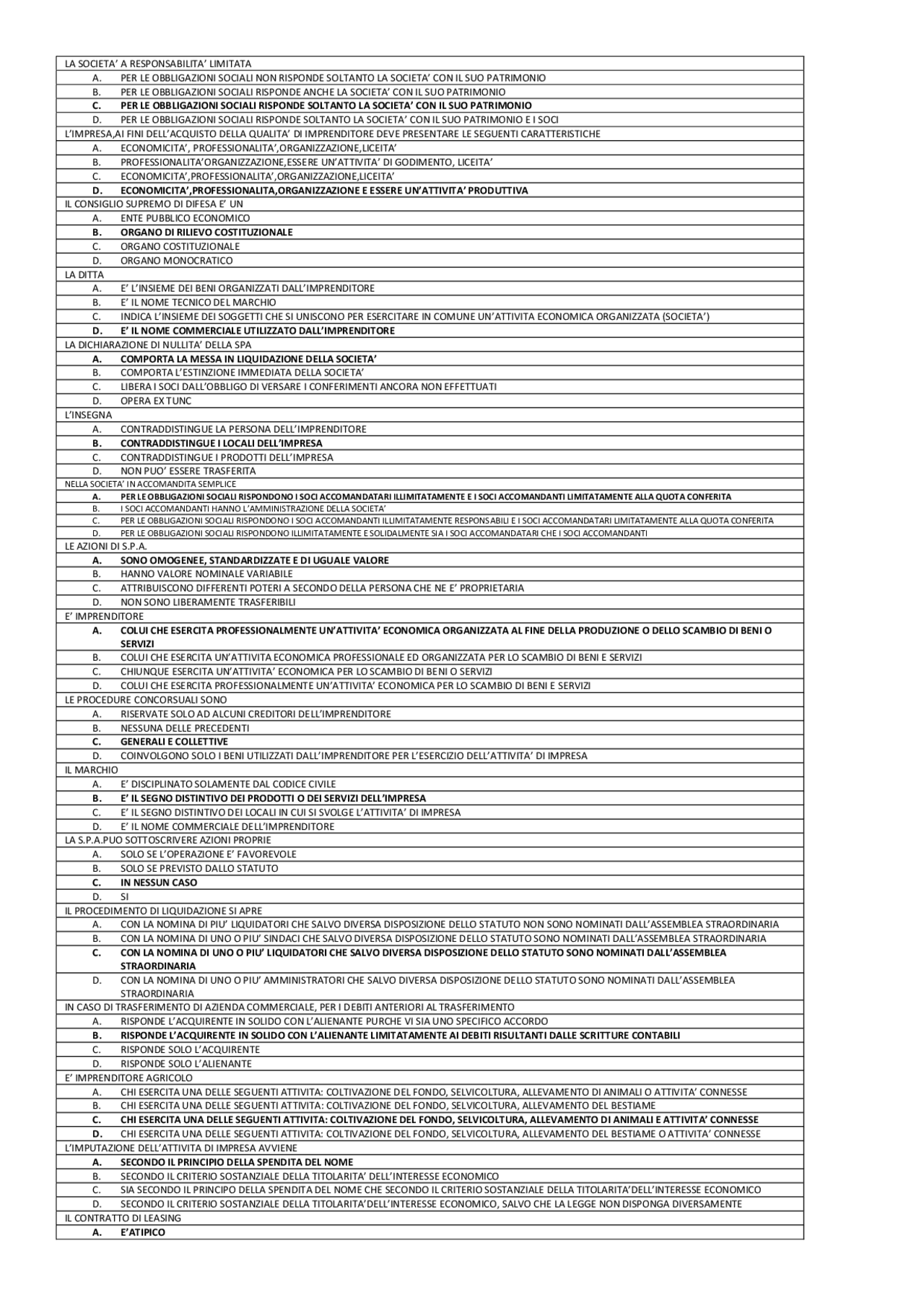 Esame Diritto Commerciale Unipegaso Docsity