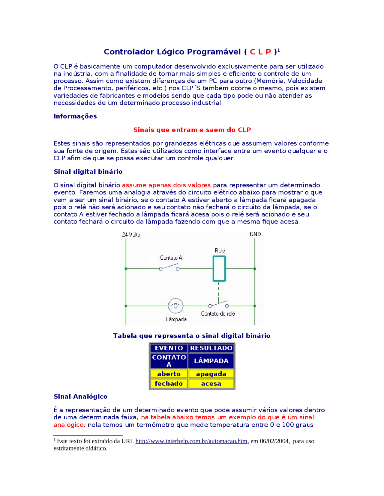 Controle de Processos Industrial: Controlador Lógico Programável (CLP ...