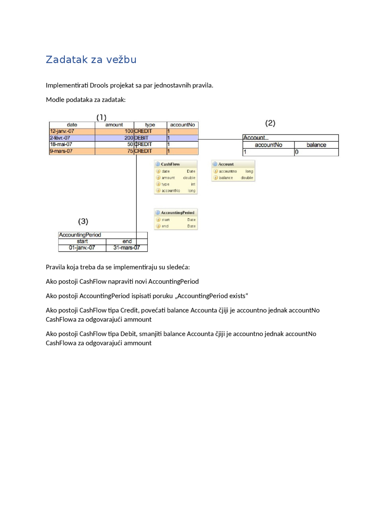 Praktičan Zadatak Iz Java Programiranje Praktikum Predlog Java