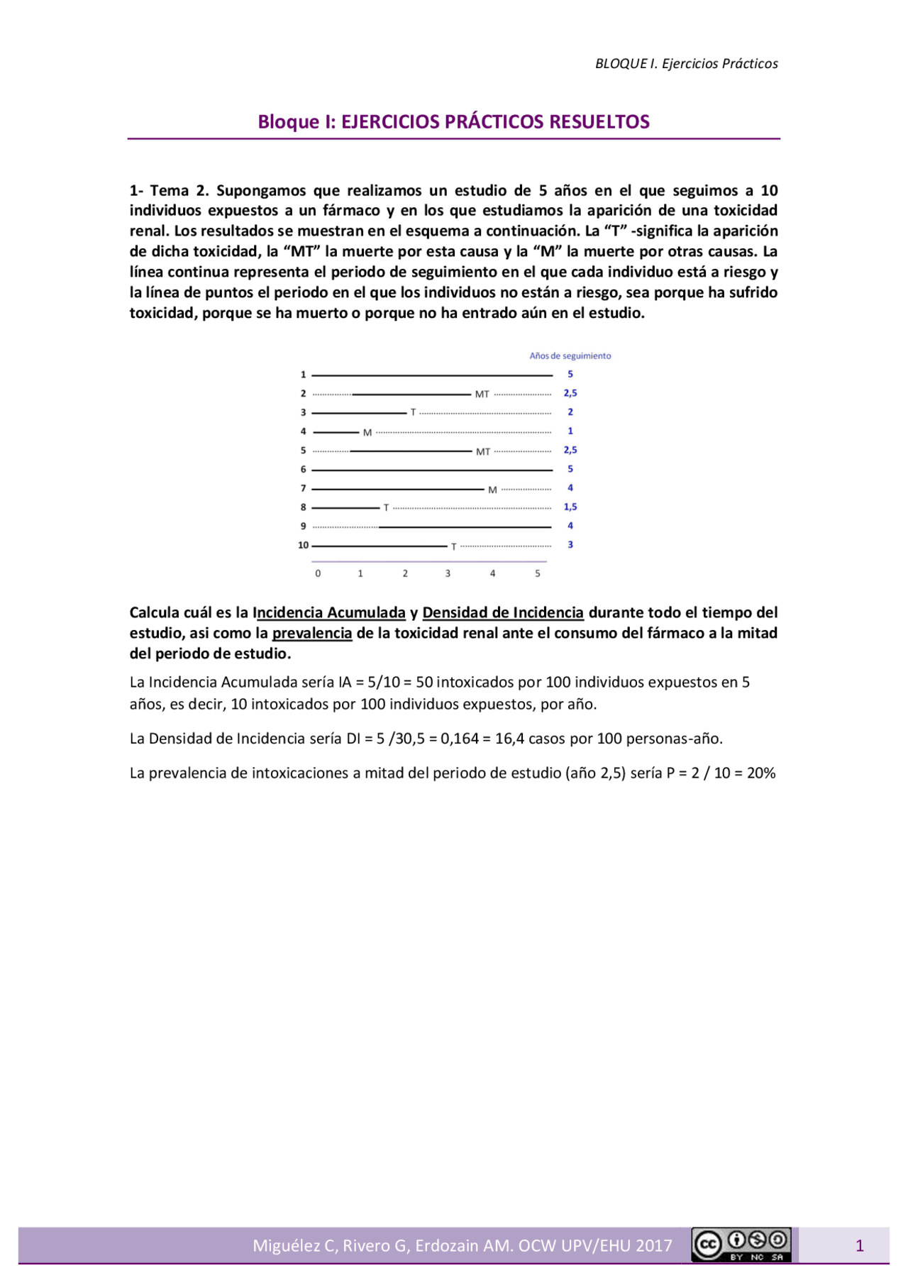 Ejercicios De Epidemiologia Docsity