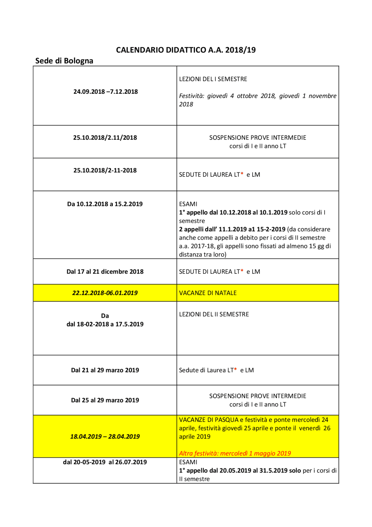 Matematica Indispensabile Docsity