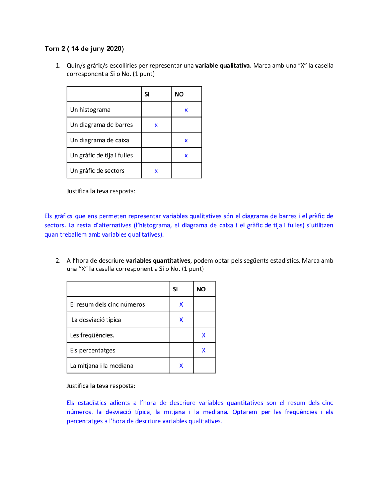 Prova Final 2 Tècniques Danalisis De Dades Quantitatives 20192020