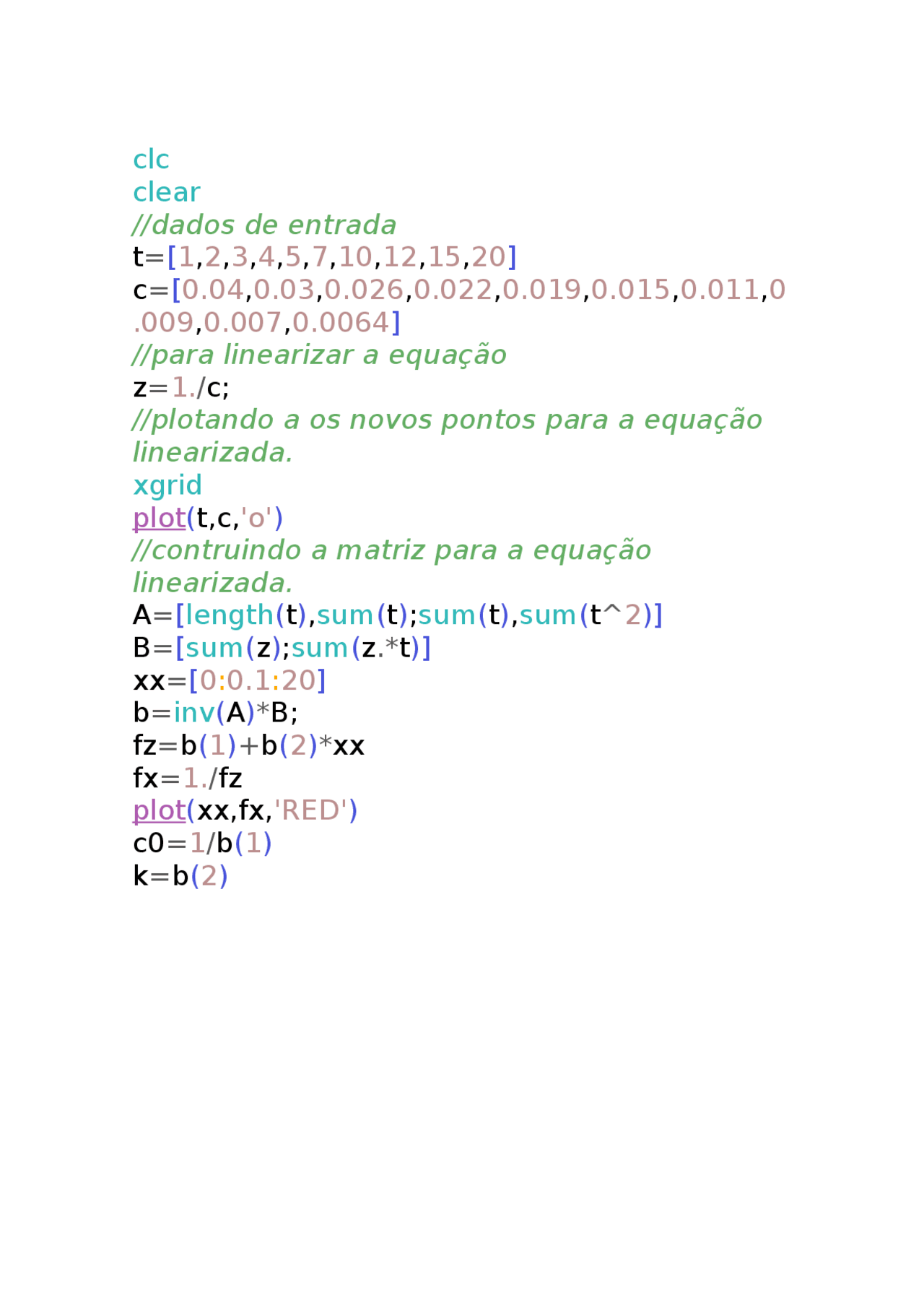 Regressão Linear Código Em Scilab Exercícios Programação Linear