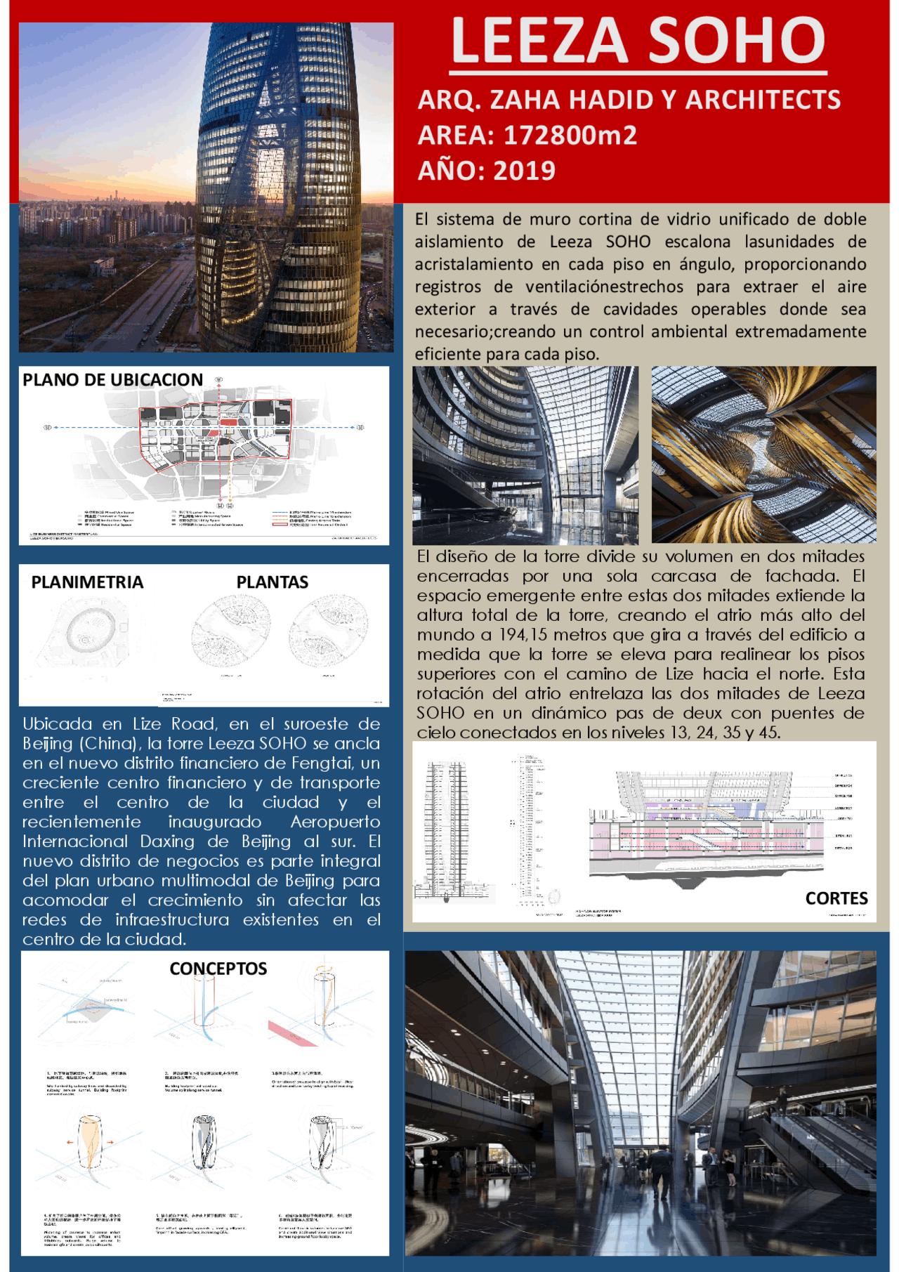 Panel Arquitectonico Leeza Soho Docsity