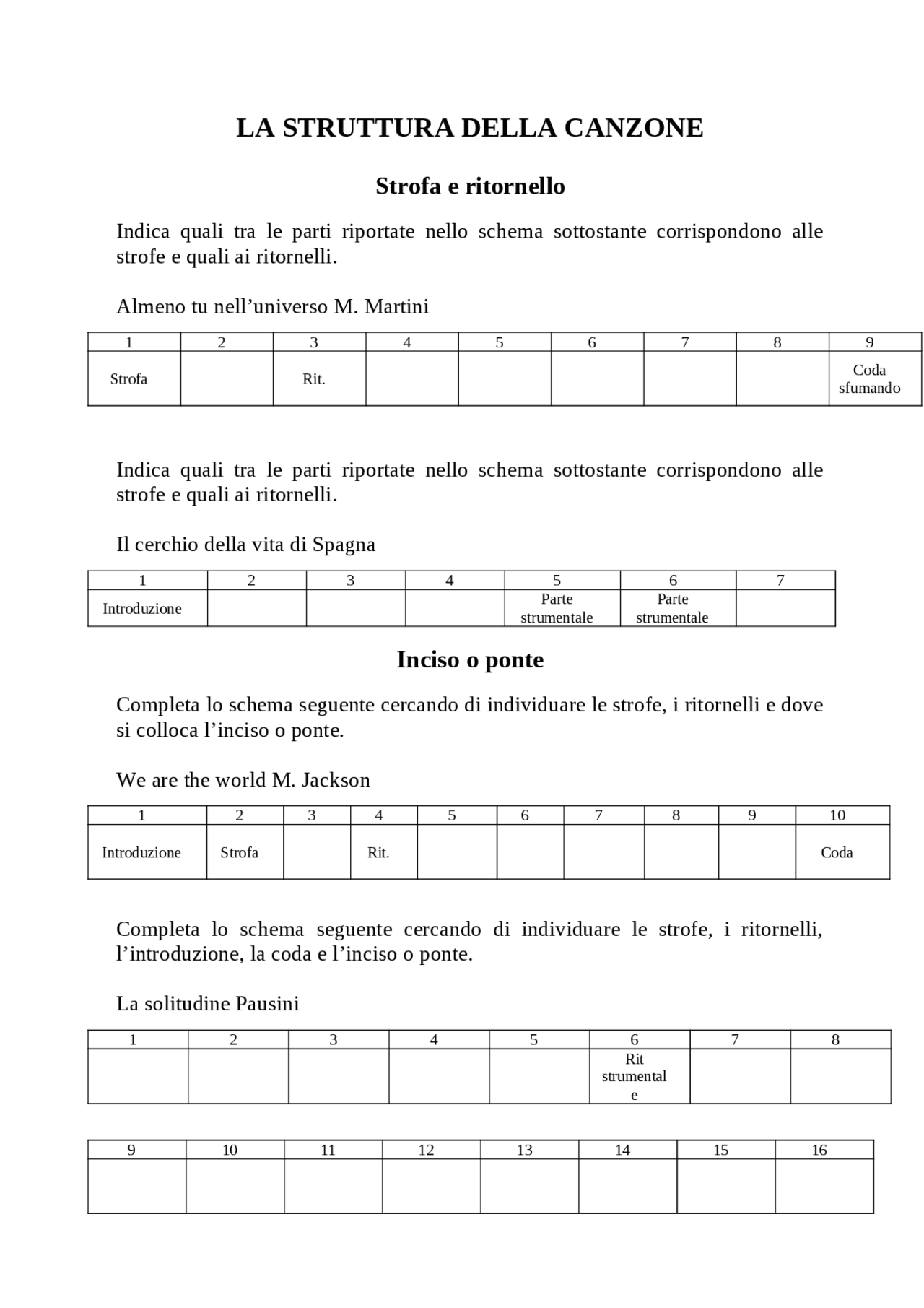 La struttura della canzone - Docsity