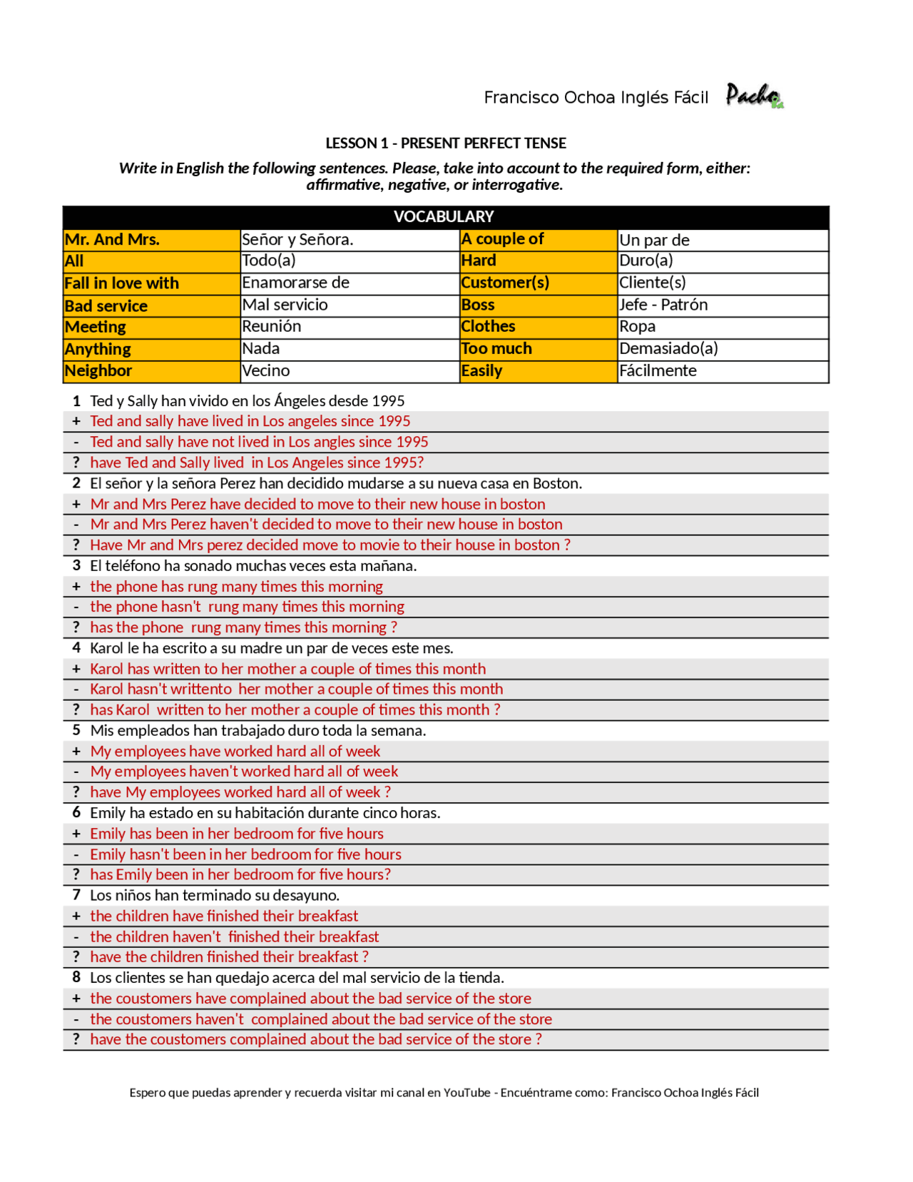 Ingles- presente perfecto - Docsity