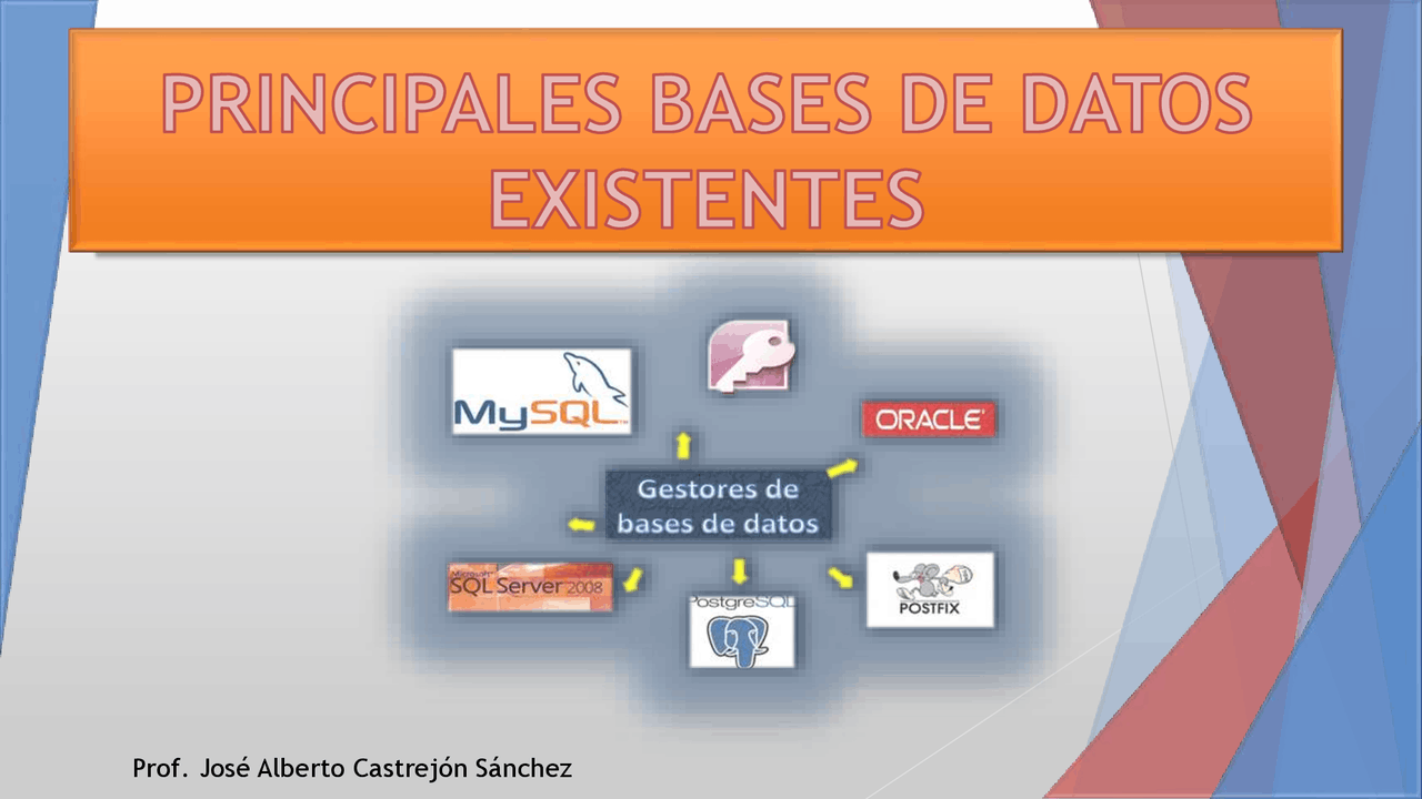 Actividad de aprendizaje 3. Implementación de SQL Avanzado | Apuntes de ...