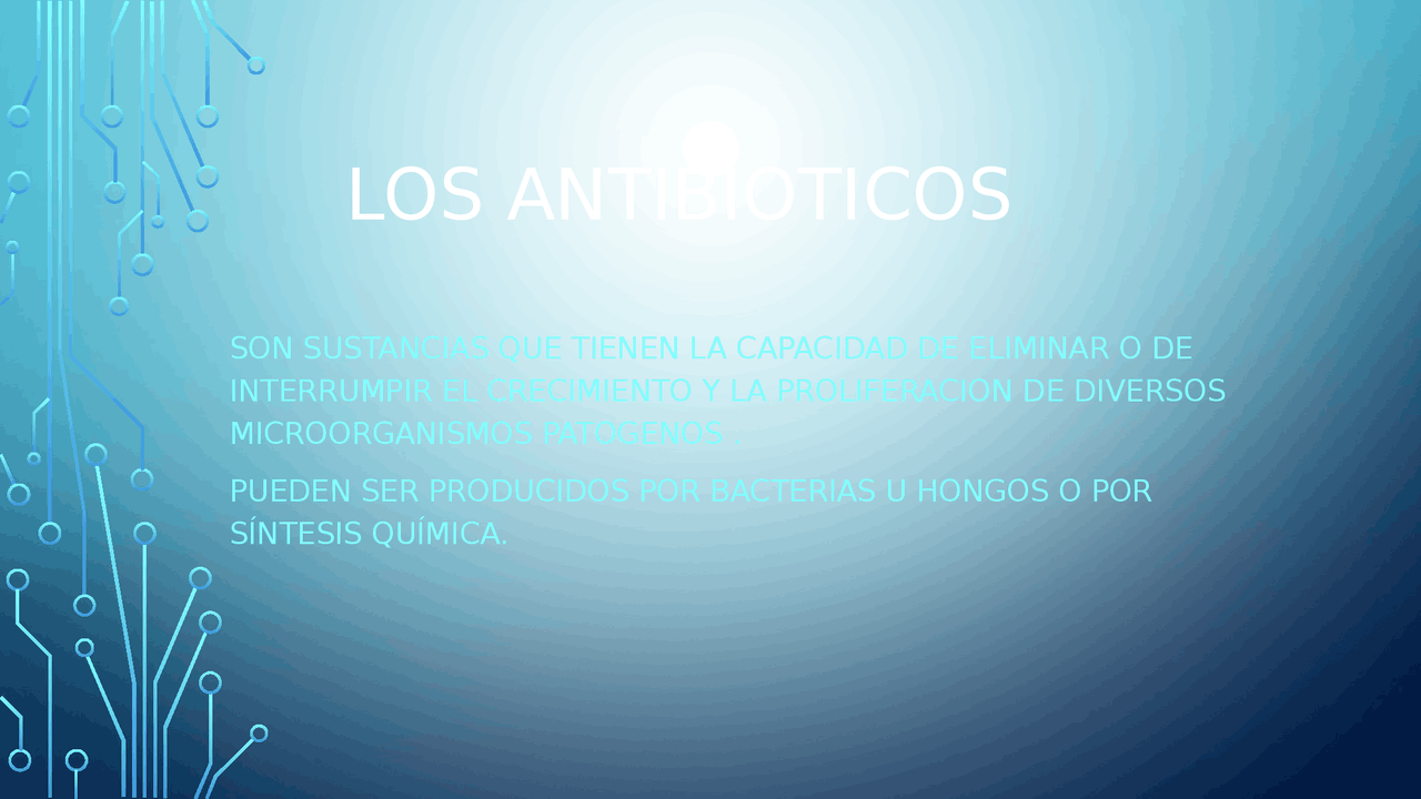 Resumen De AntibiÓticos Diapositivas De Farmacología Docsity