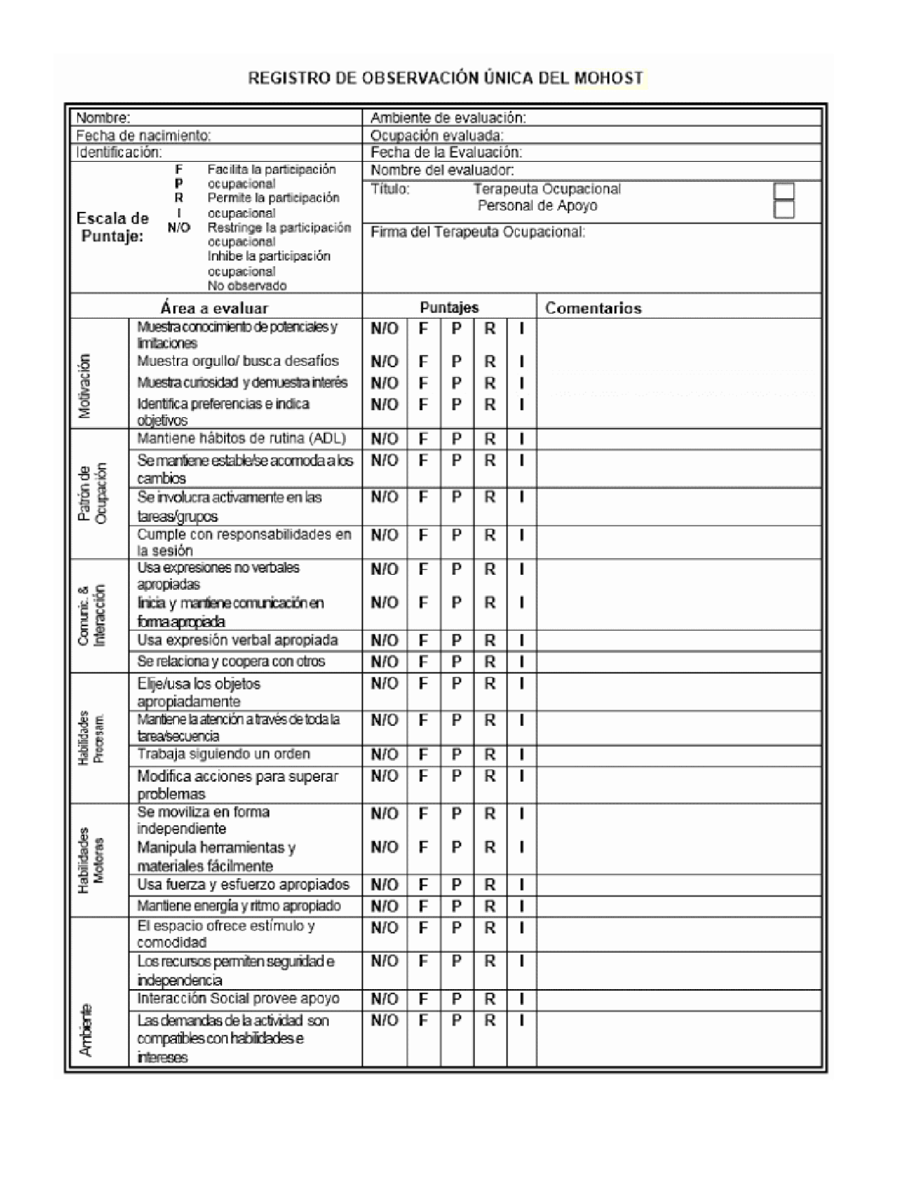 PAUTA MOHOST (perfil ocupacional) | Apuntes de Terapia Ocupacional ...