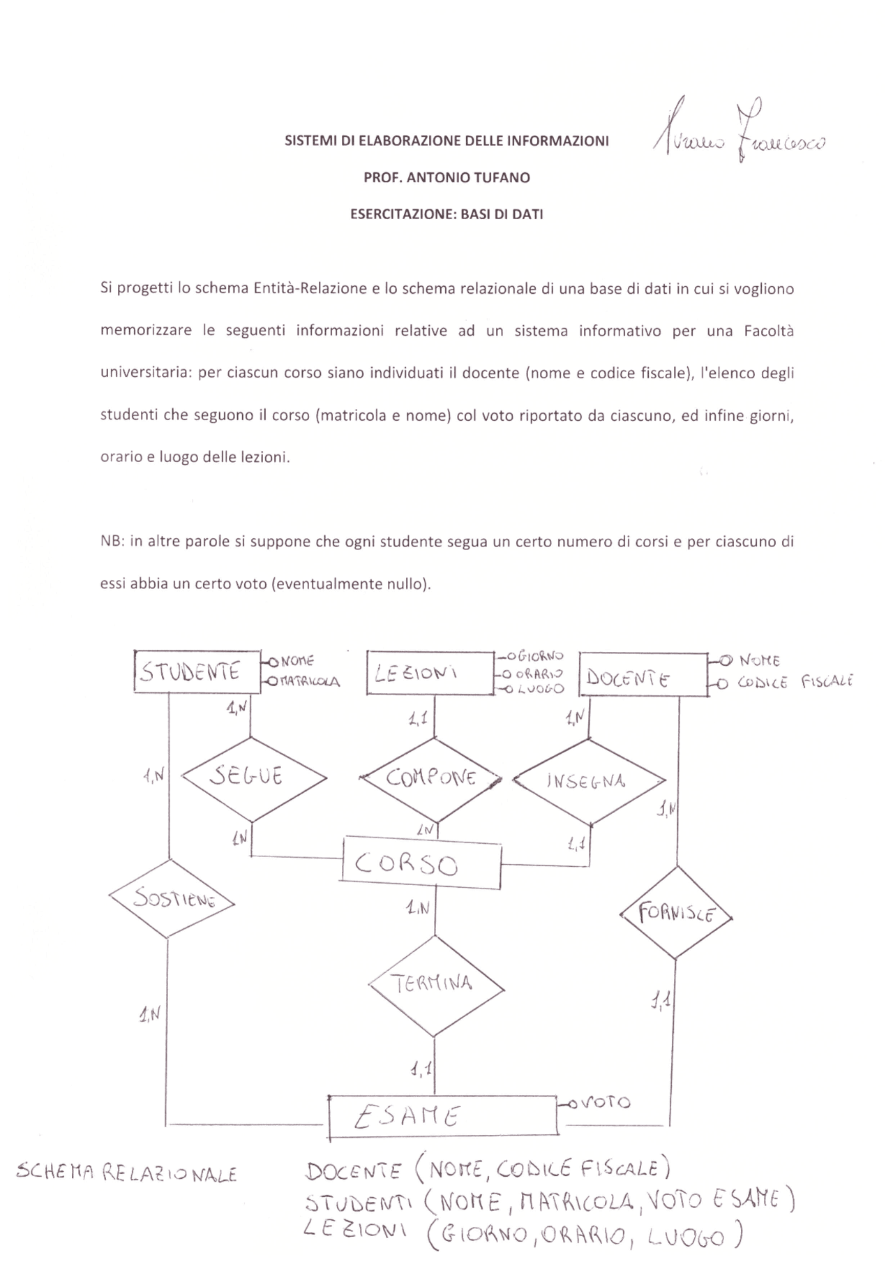 Elaborato Sistemi Di Elaborazione Delle Informazioni N3 Unipegaso Docsity