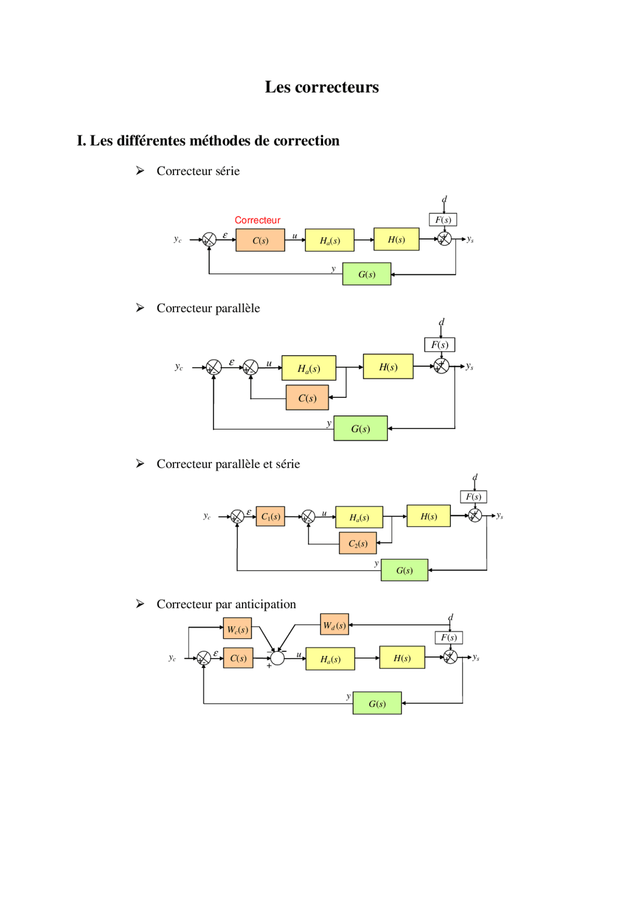 Correcteur dans les asservissement et régulation - Docsity