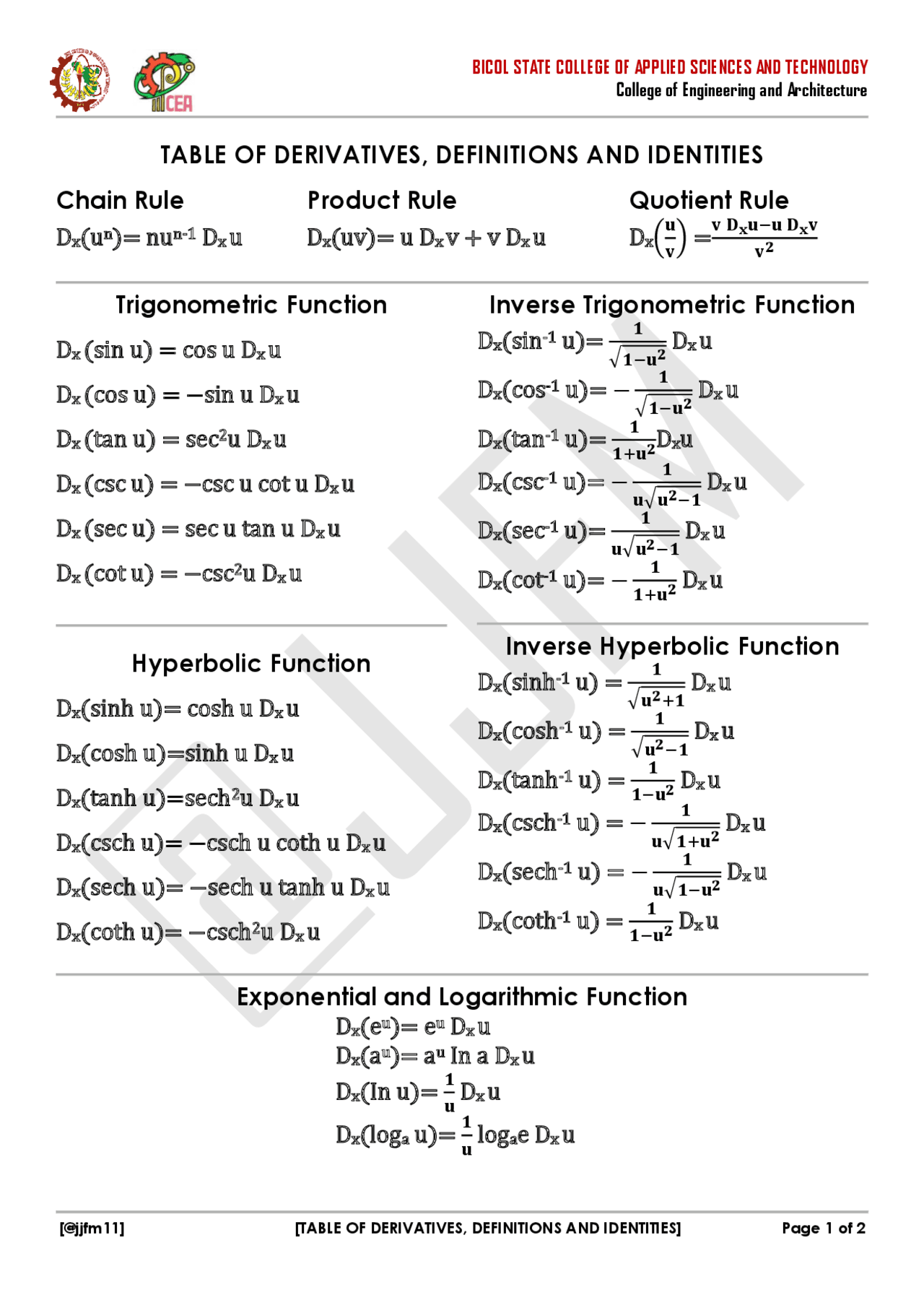 Table Of Derivatives Definitions And Identities Docsity