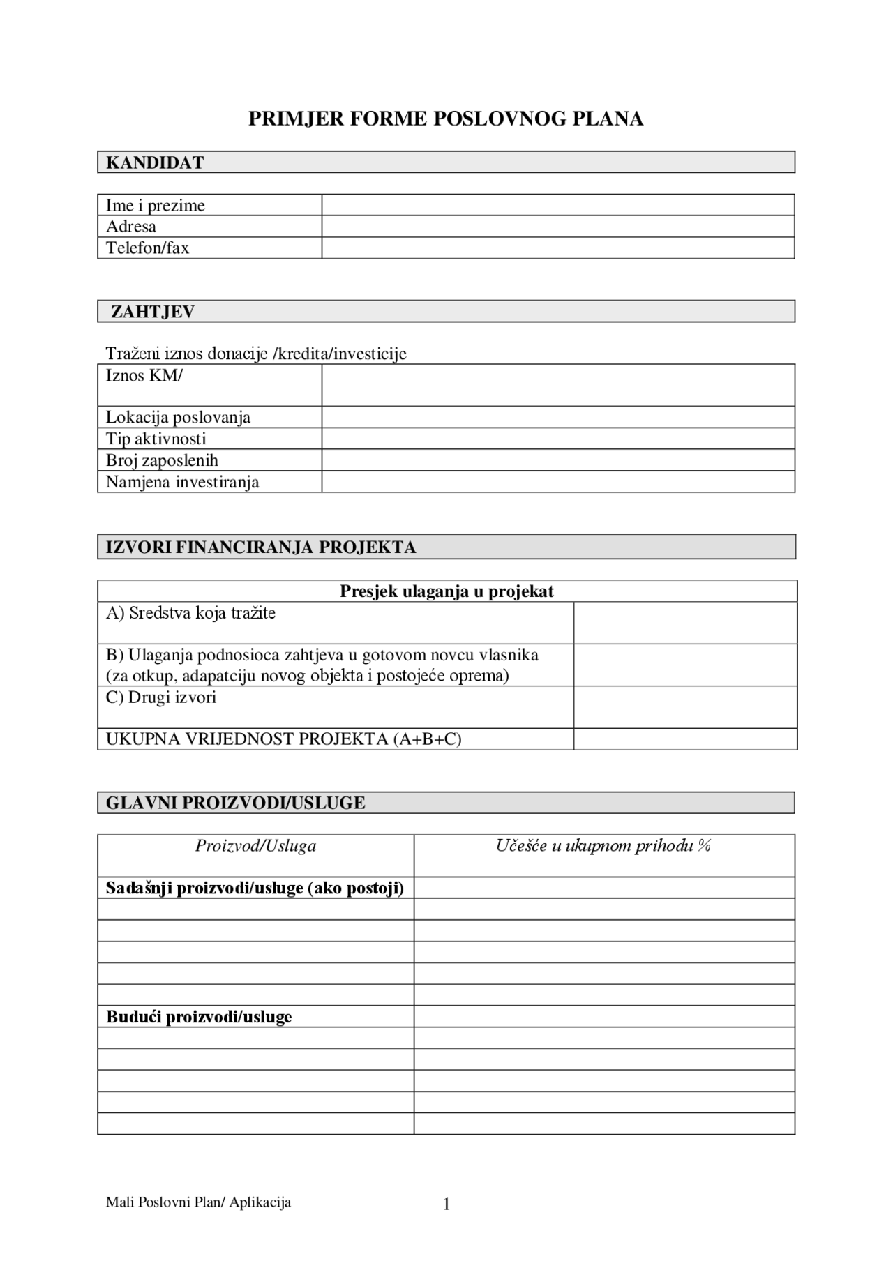 Primjer Forme Poslovnog Biznis Plana Skripte Predlog Organizacija