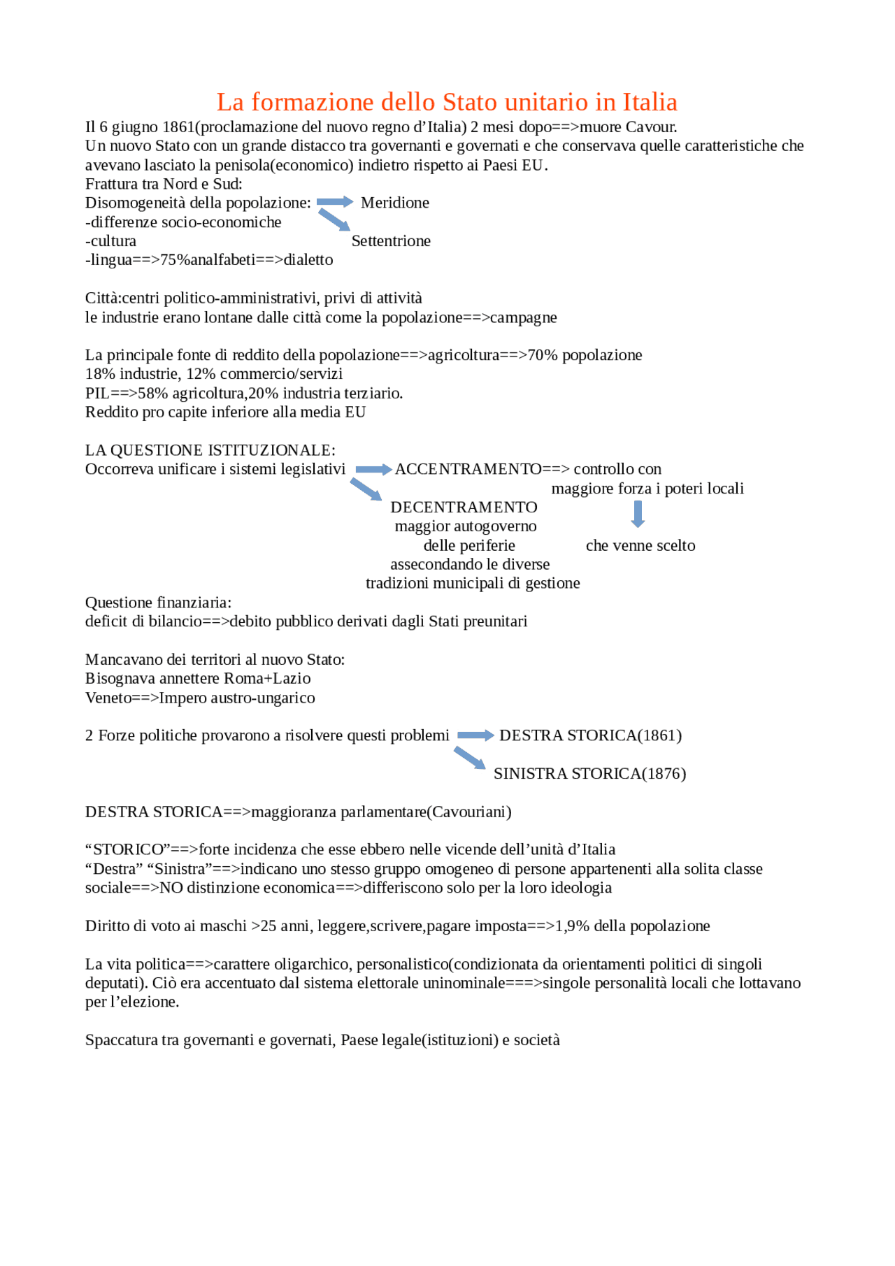 La formazione dello Stato unitario in Italia - Docsity