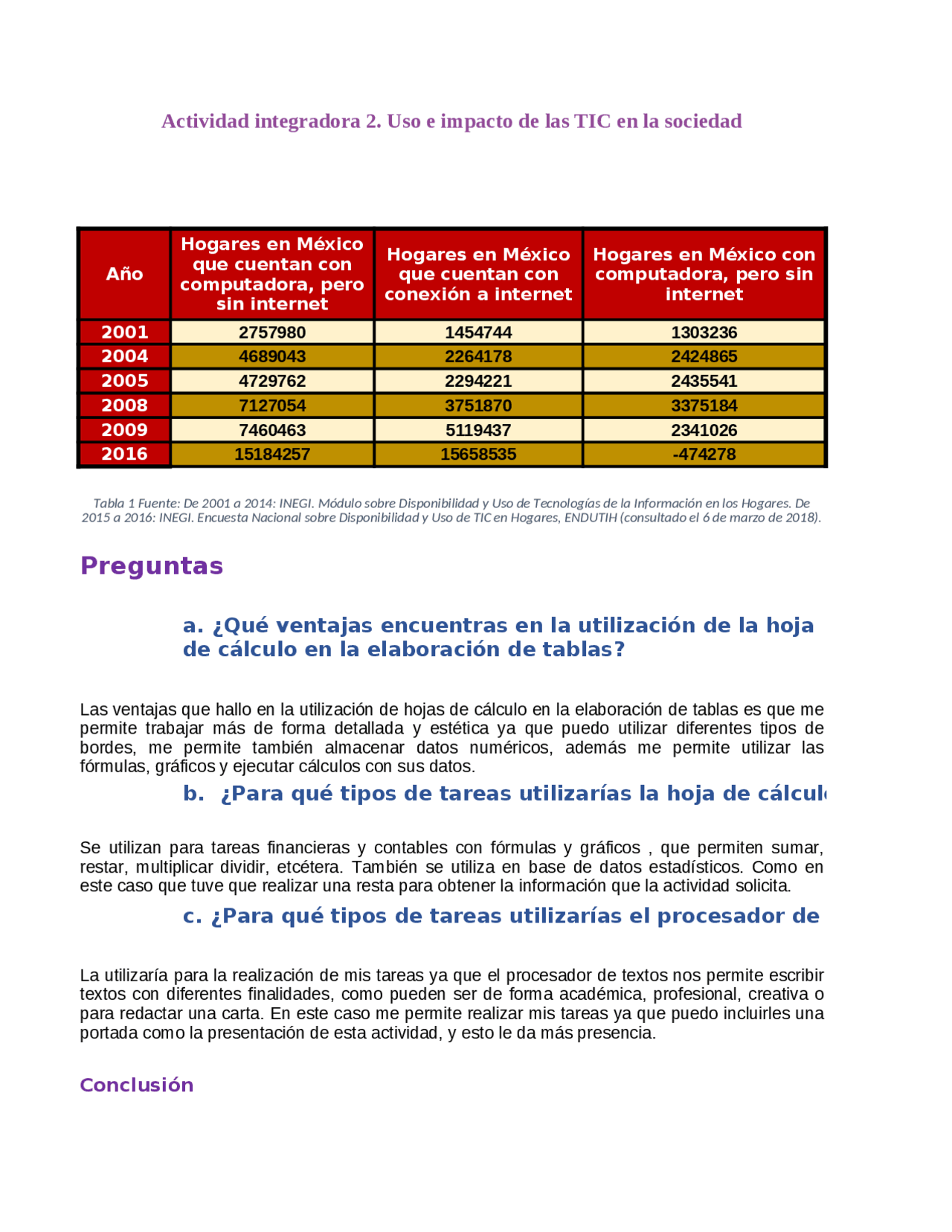 Tecnologías De La Información Exercises Information Systems Docsity