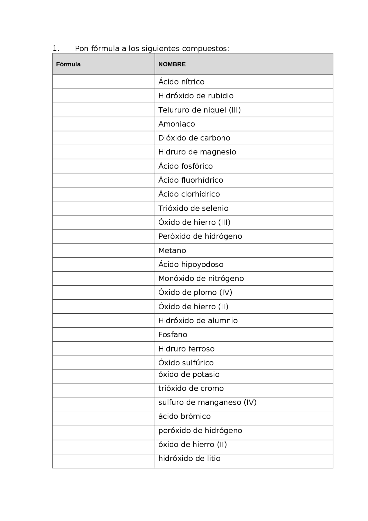Nomenclatura Inorganica Ejercicios Resueltosdoc Cromo Inorganica