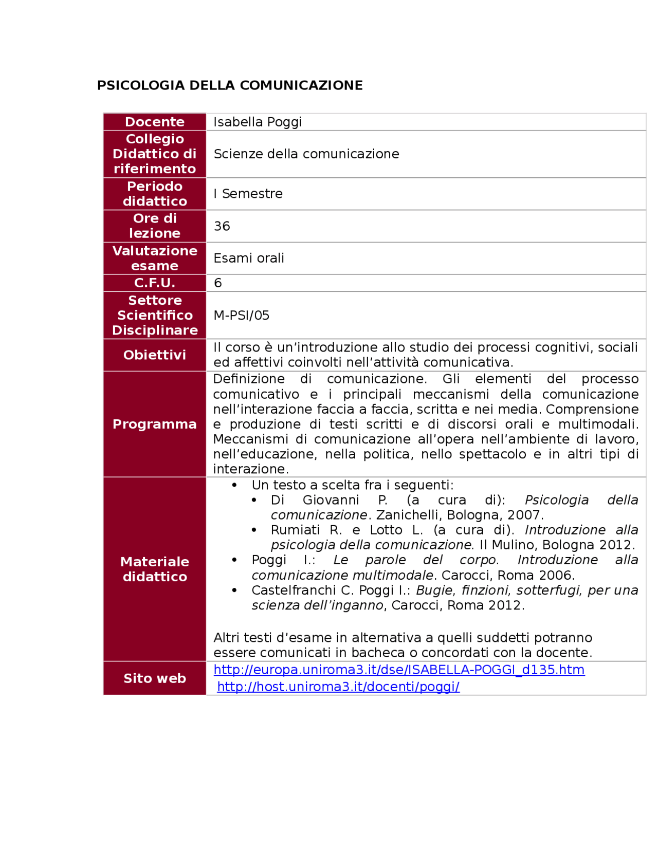 Riassunto Psicologia Della Comunicazione Docsity