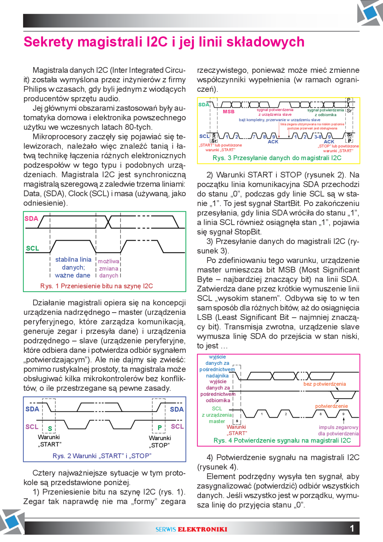 Sekrety magistrali I2C i jej linii składowych - Docsity