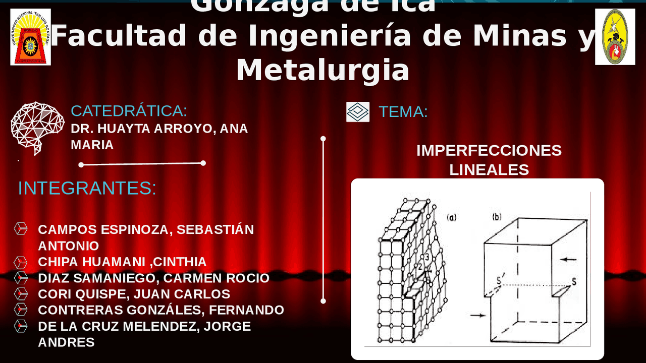 DEFECTOS LINEALES DE ESTRACTURAS CRISTALINAS - Docsity