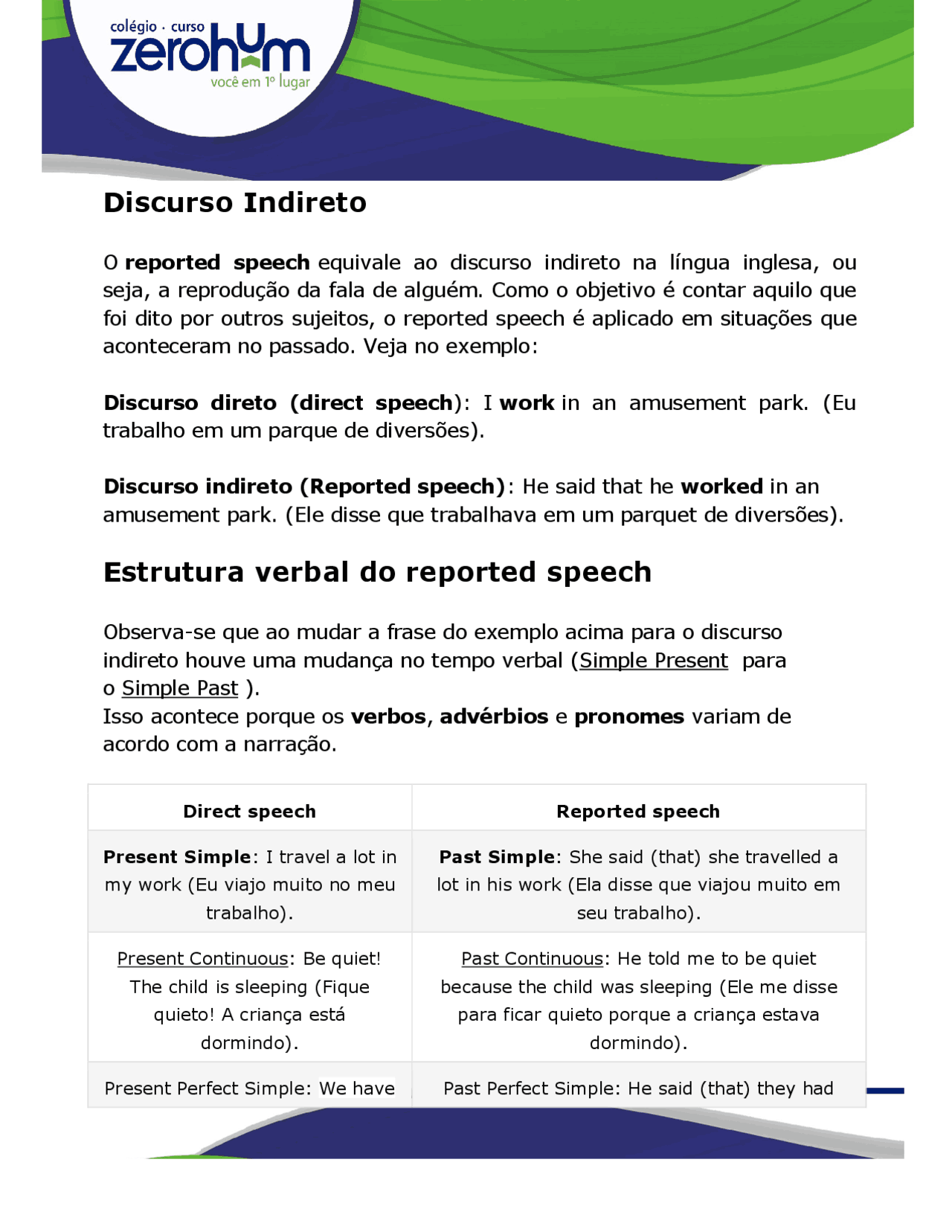 Reported Speech Ingles Docsity