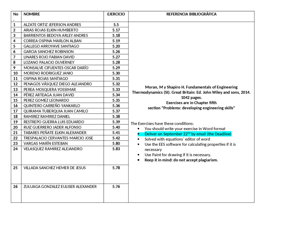 Termodinamica Aplicada ára Universidad Docsity