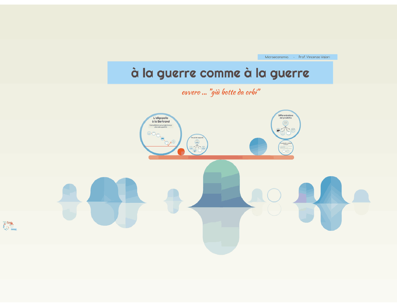 Microeconomia Avanzata Lectures De Microéconomie Docsity