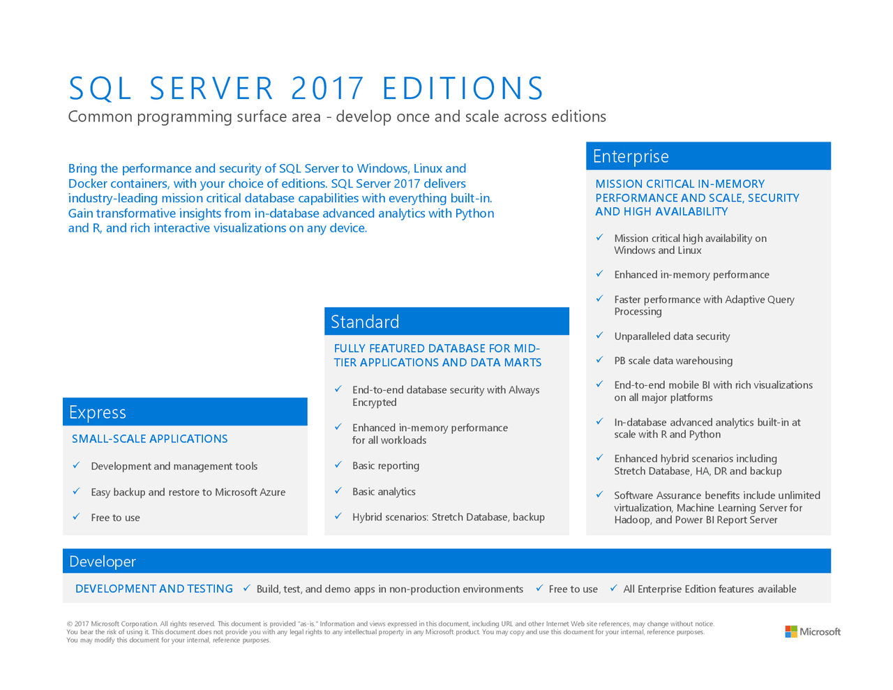 Características sql 2017 - Docsity