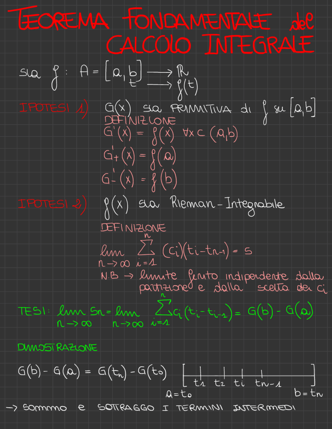 Teoremi Con Dimostrazione Seconda Parte Analisi Matematica 1 19 38