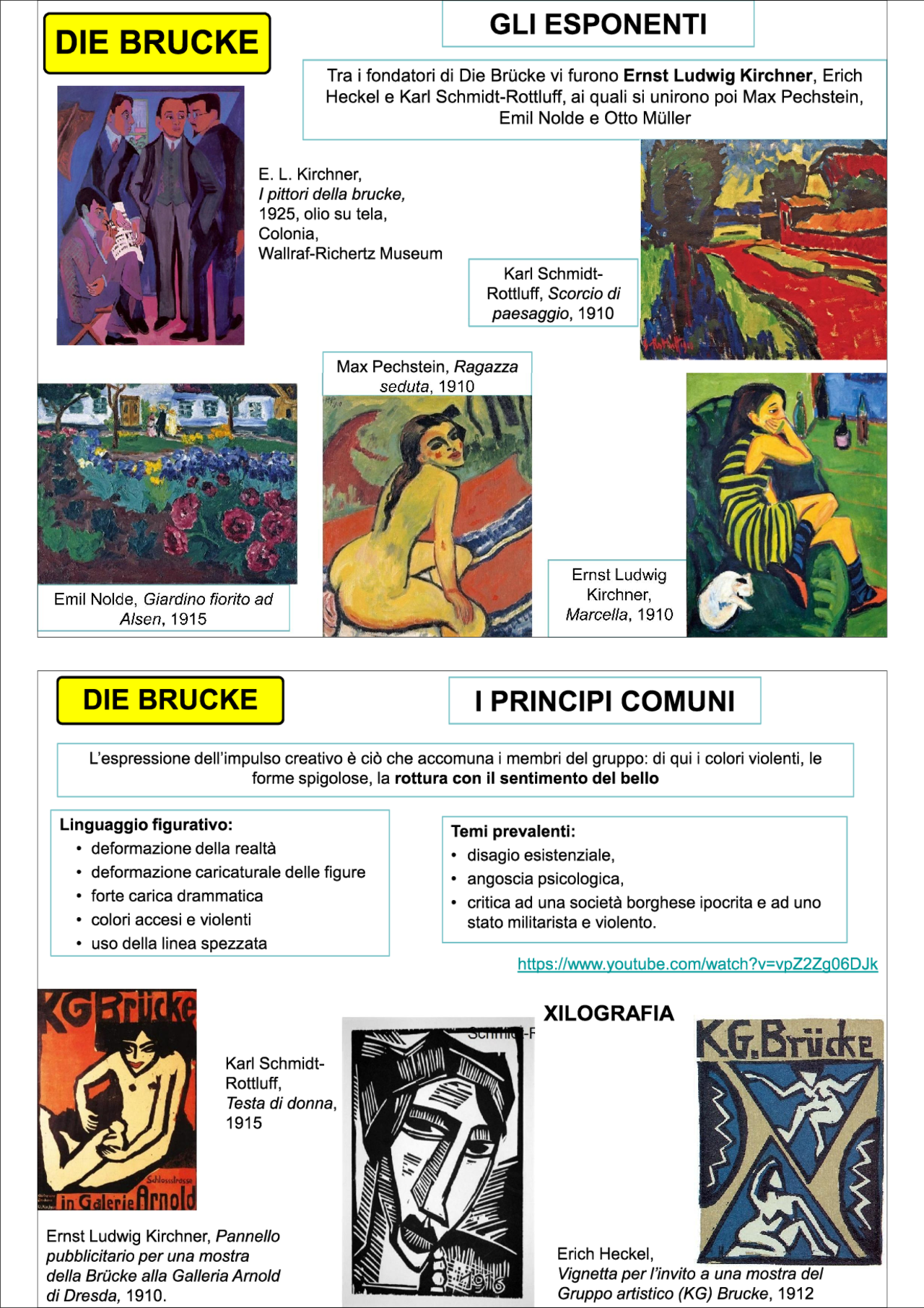 Espressionismo Parte 2 Docsity